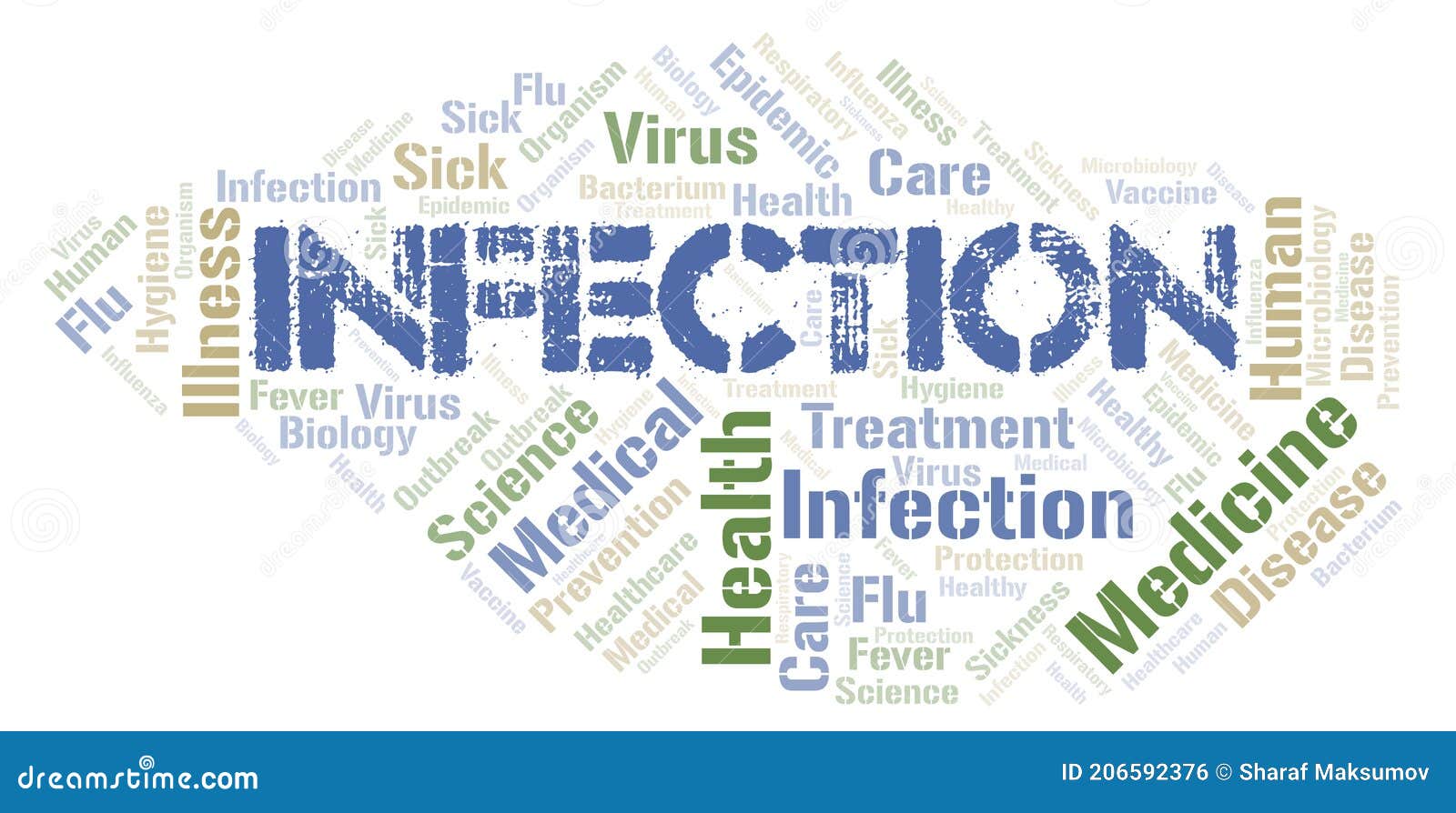 Infection Typography Word Cloud Create with the Text only. Stock ...