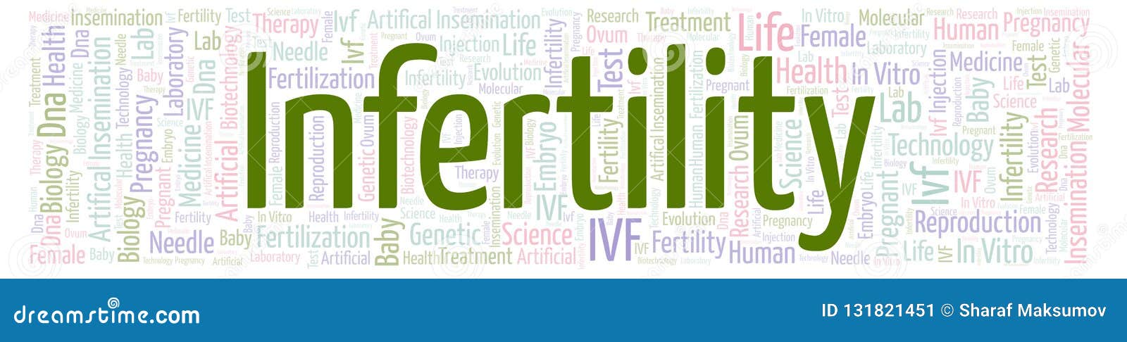 Infertility in Banner Form Word Cloud Stock Illustration - Illustration ...
