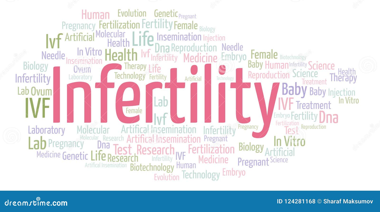Infertility word cloud. stock illustration. Illustration of infertility ...