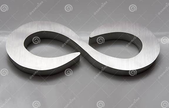 Infinity stock image. Image of infinity, metal, industrial - 9727047