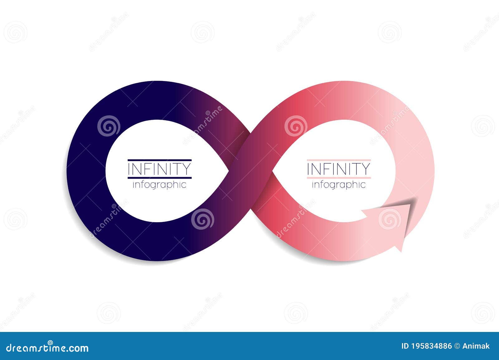 Infinity Arrow Infographic. 2 Step Options Template, Scheme, Diagram ...