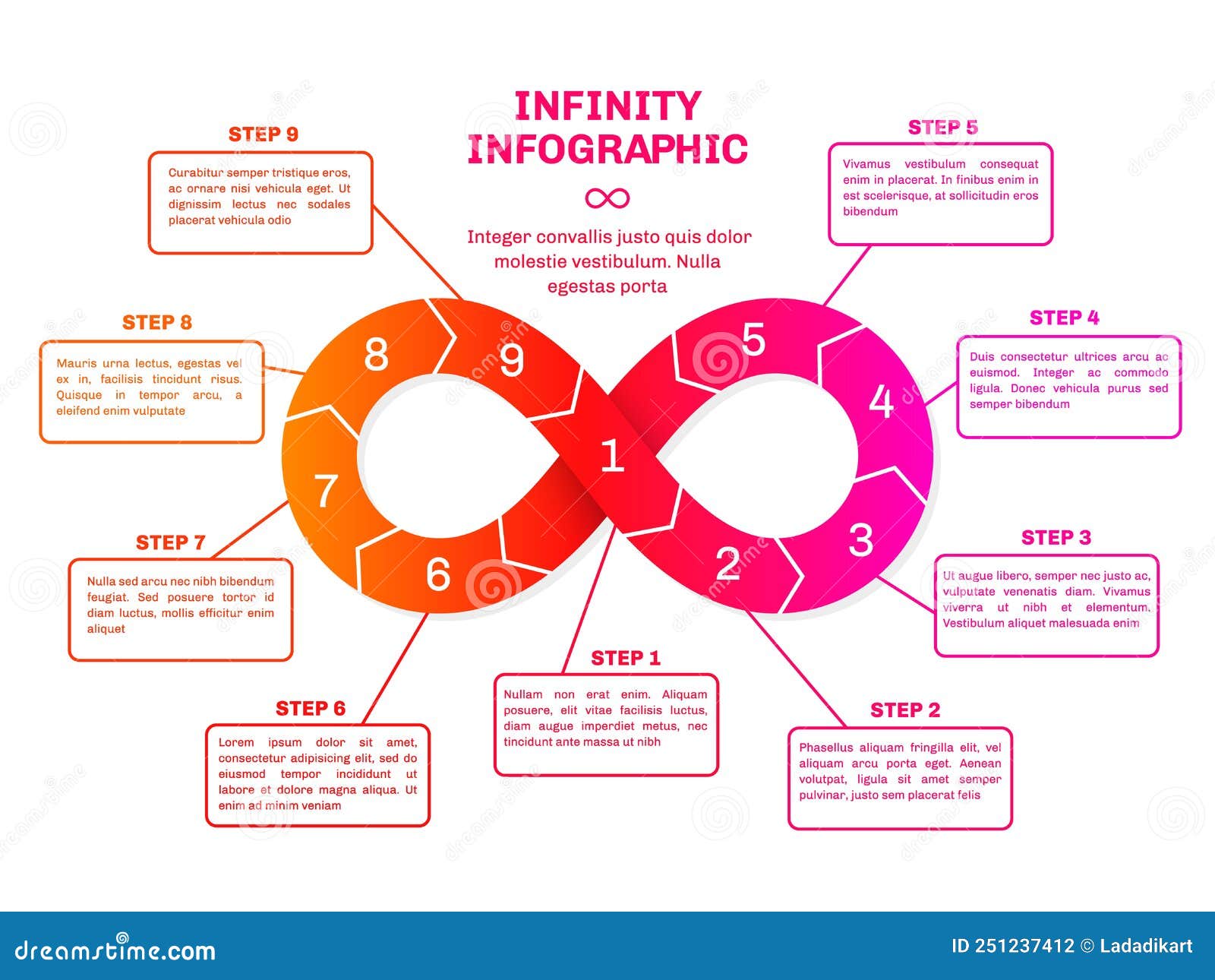 Infinity Infographic. Diagram Continuous, Step By Step Business Website ...
