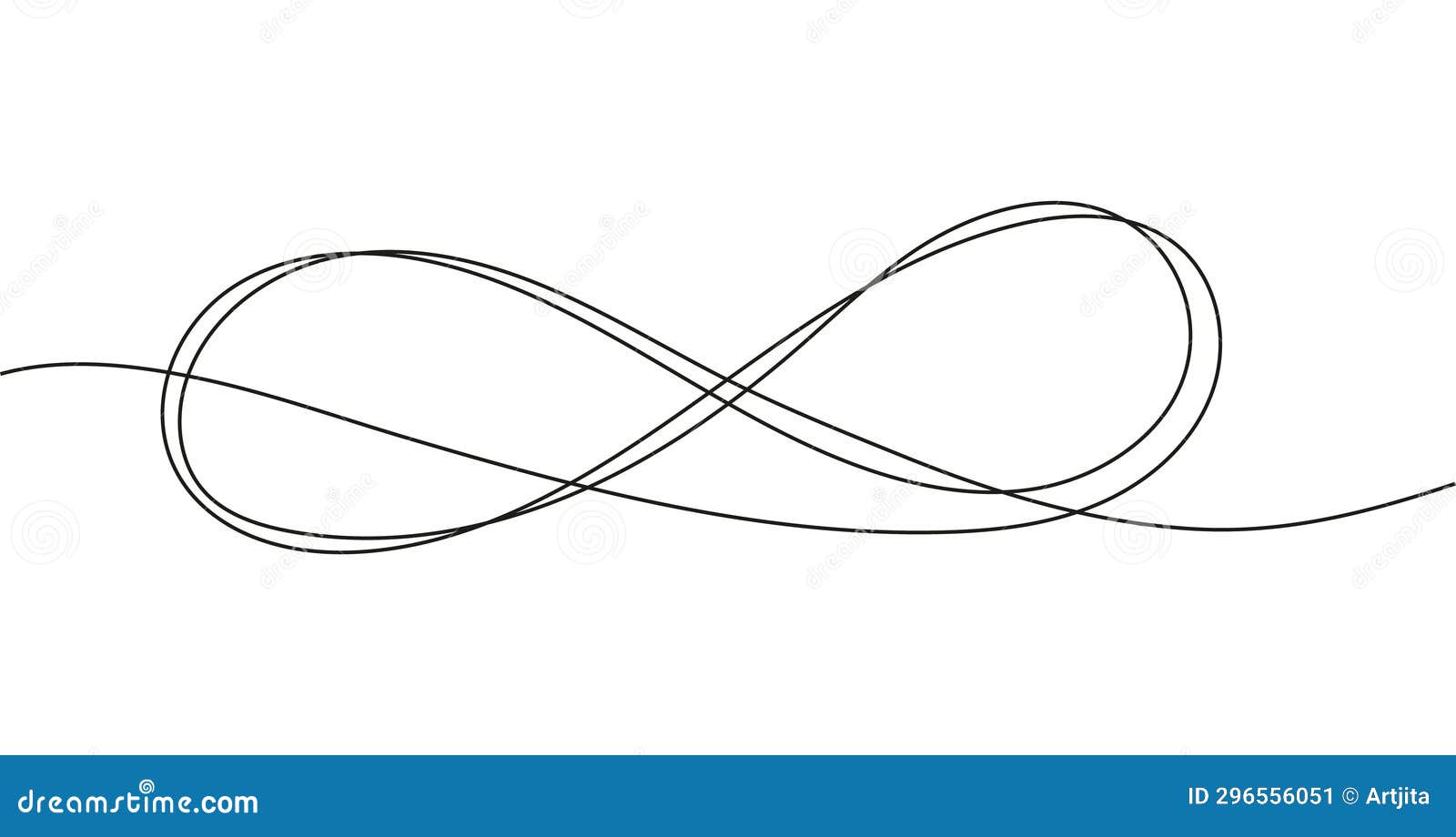 Infinity Line, Grunge Vector in Continuous, Sketch Style. Frame Outline ...