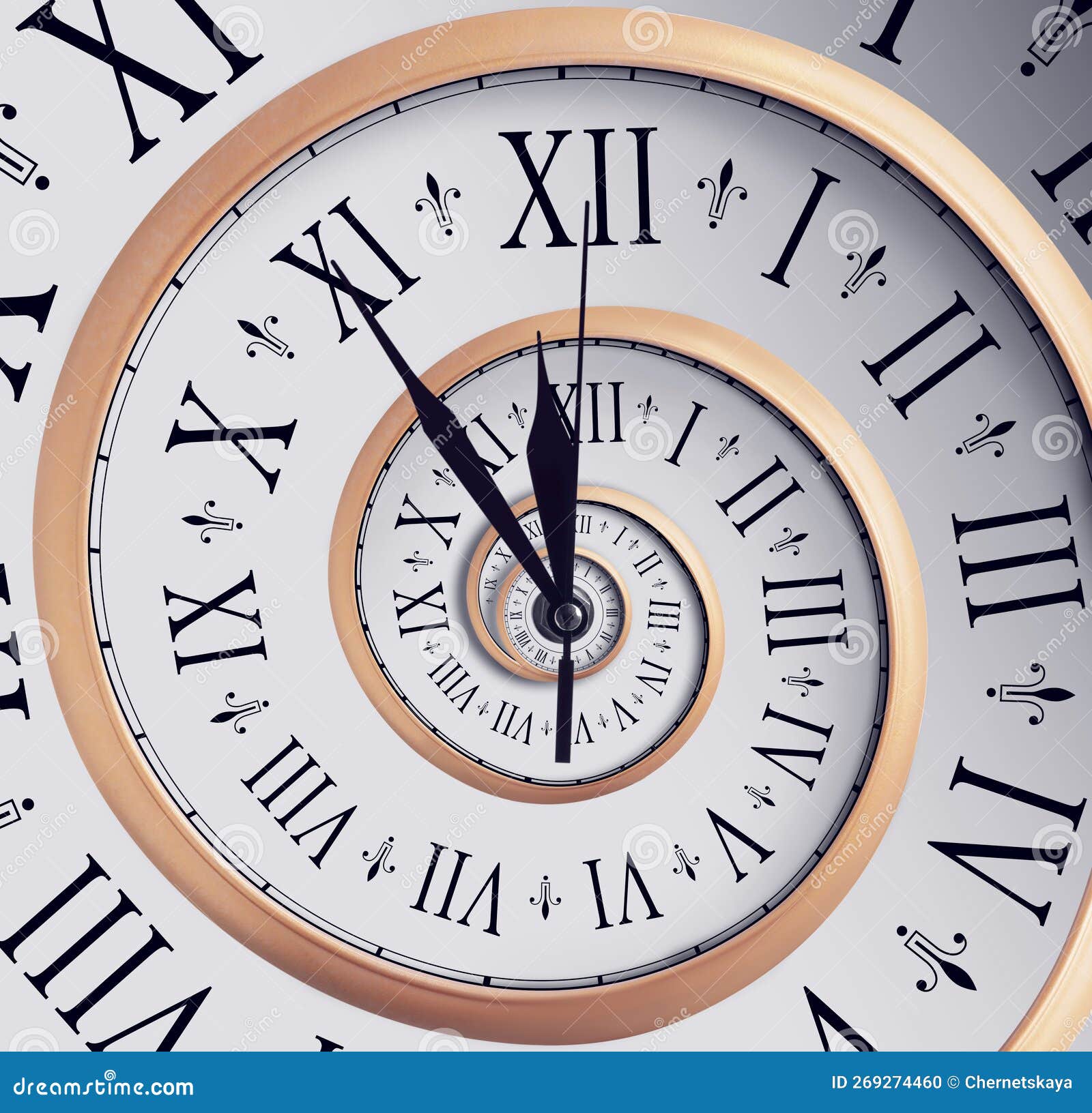 Infinity and Other Time Related Concepts. Clock Hands and Twisted Hour ...