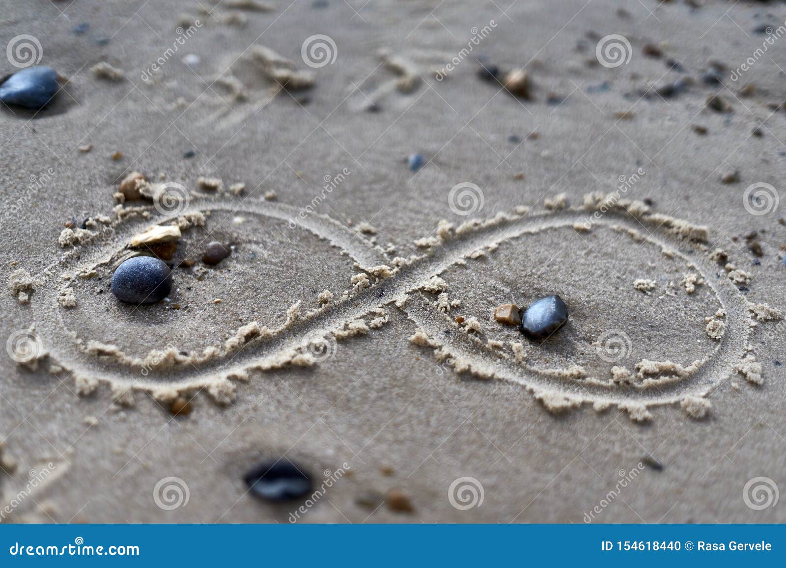 Infinity Sign In Sand