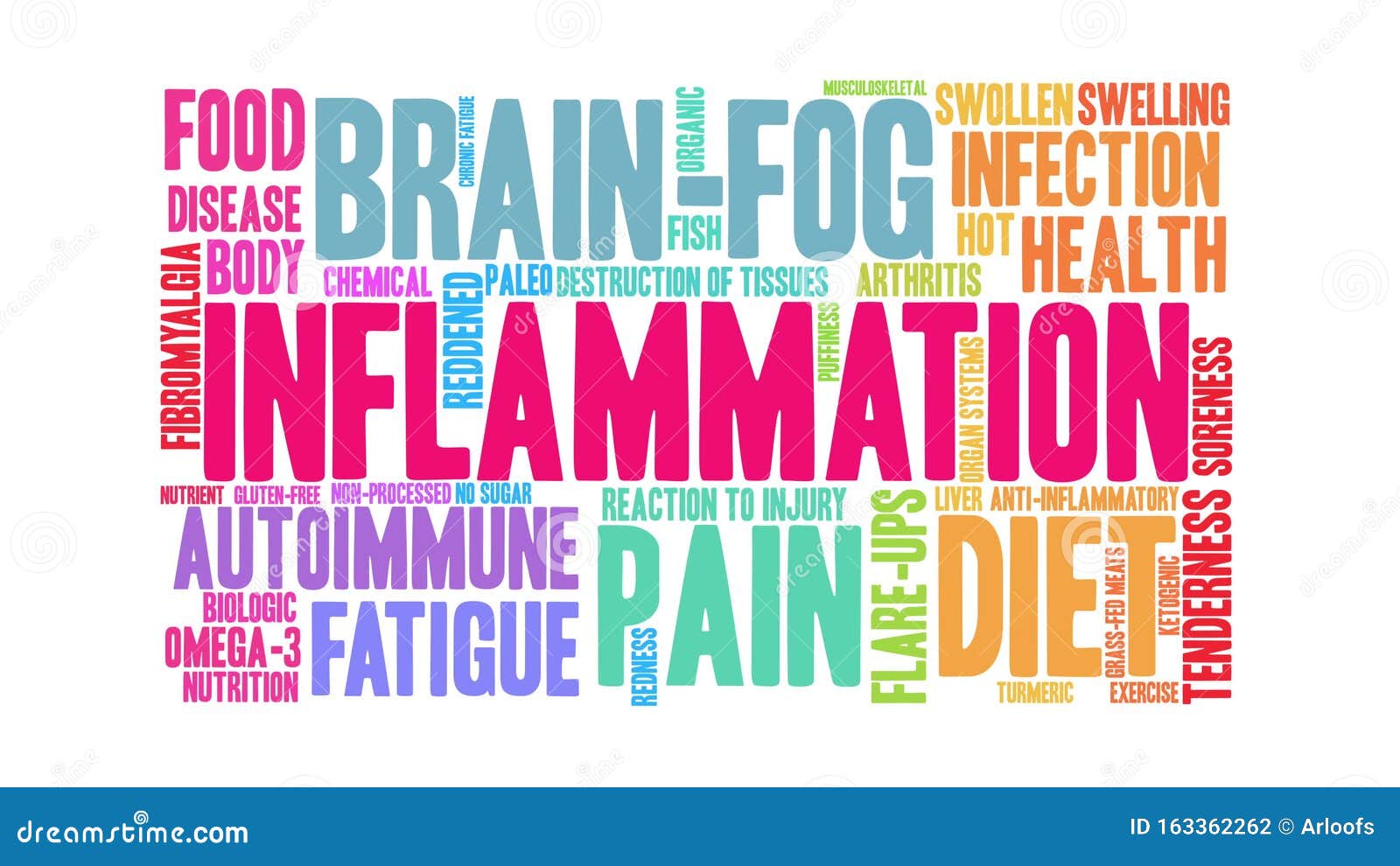 Nonprocessed Cartoons, Illustrations & Vector Stock Images - 23 ...