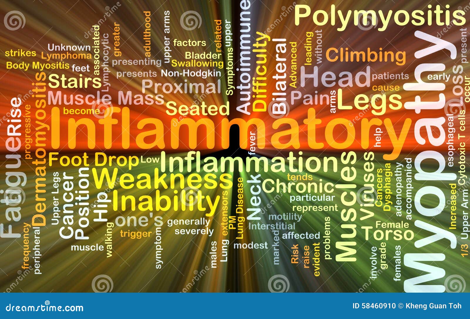Inflammatory Myopathy Background Concept Glowing Stock Illustration ...