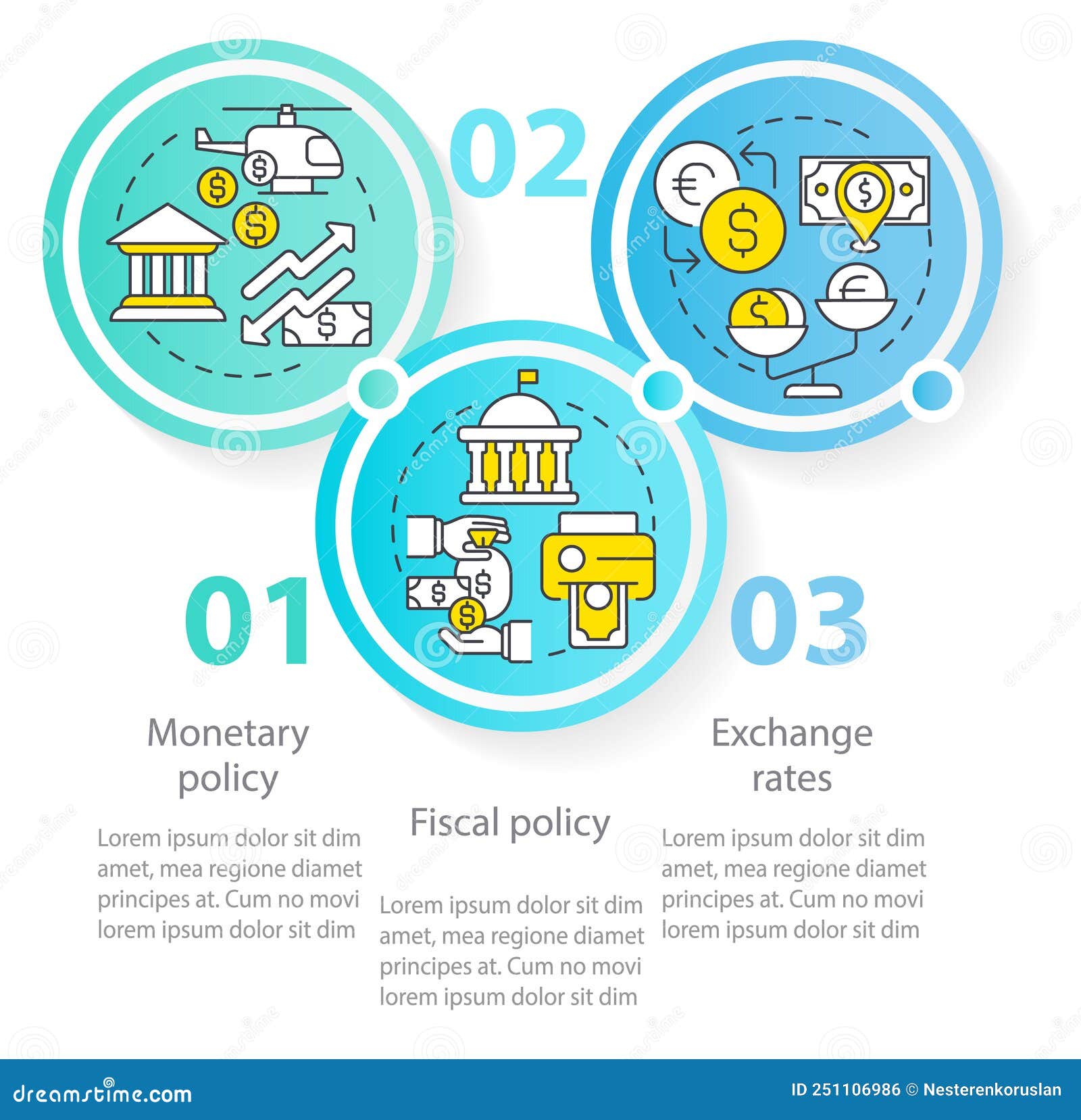 Inflation Causes Circle Infographic Template Stock Vector ... Inflation Causes Circle Infographic Template Stock Vector ...