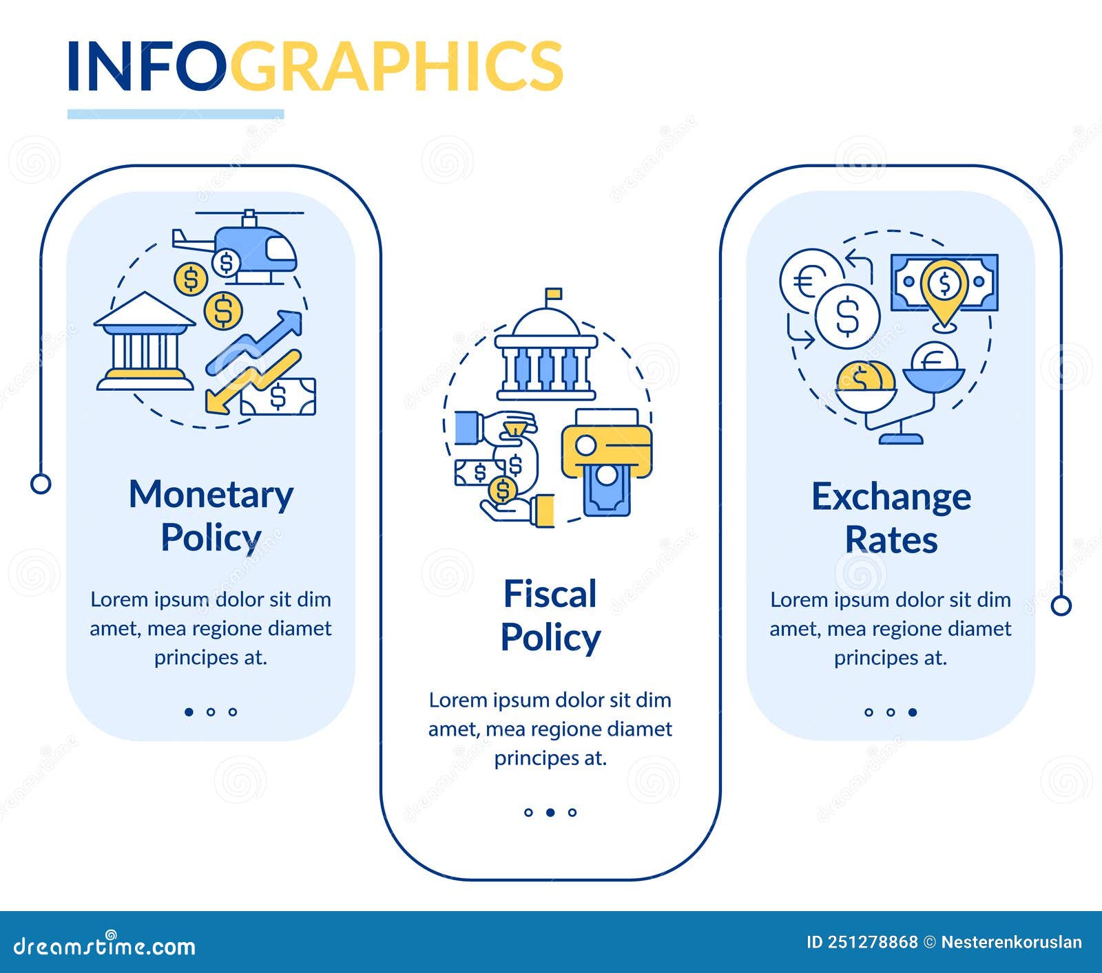 Inflation Causes Rectangle Infographic Template Stock Vector ...