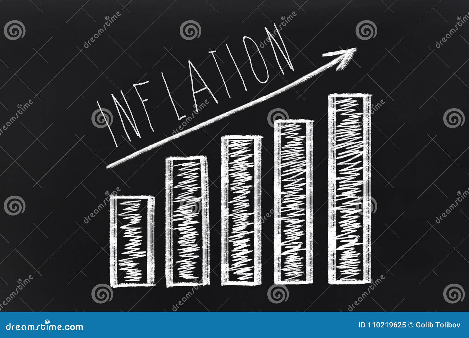 Growth Inflation Chart And Word Inflation On The Board Royalty-Free ...