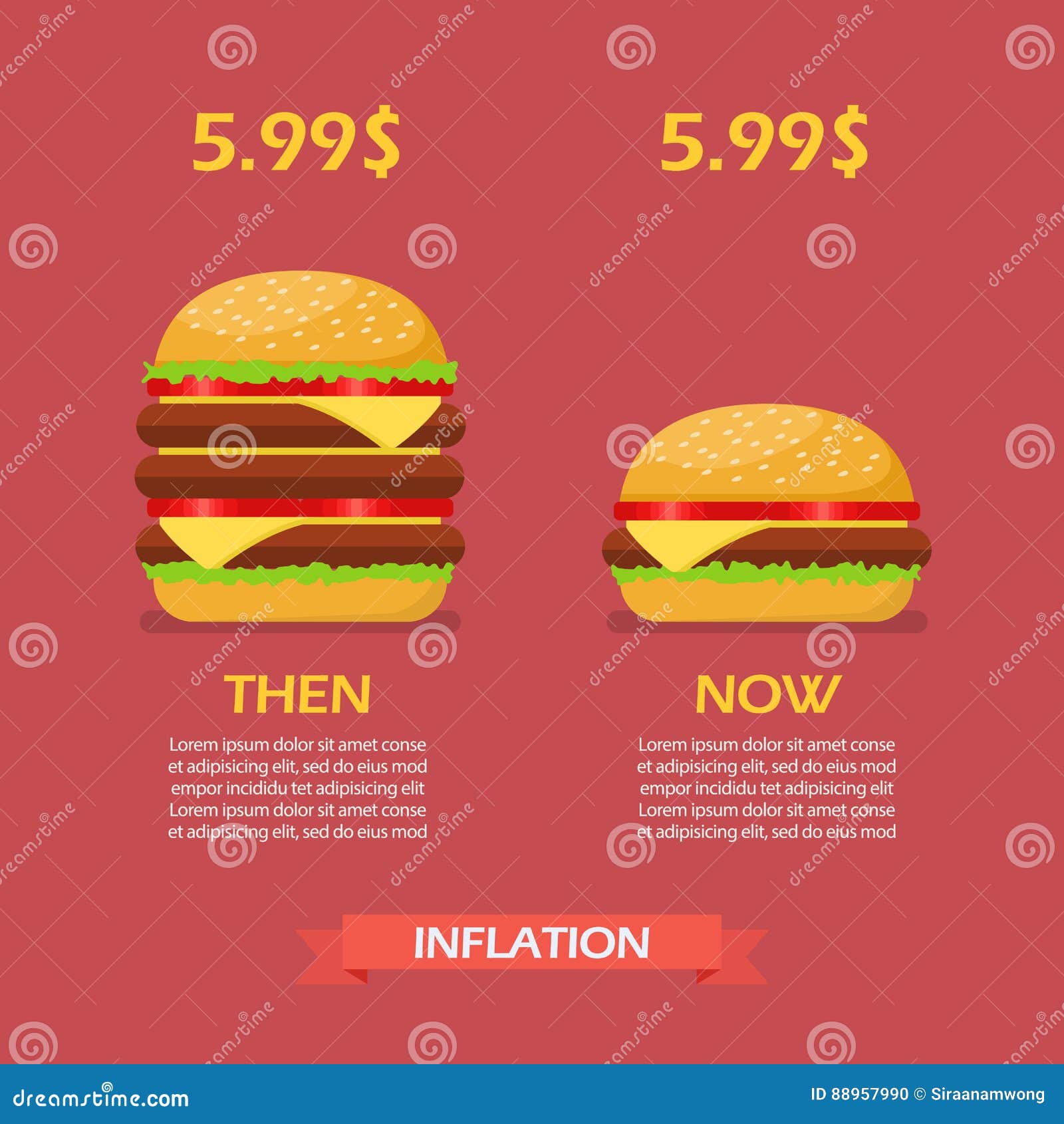 Inflation Concept of Hamburger Stock Vector - Illustration of ...