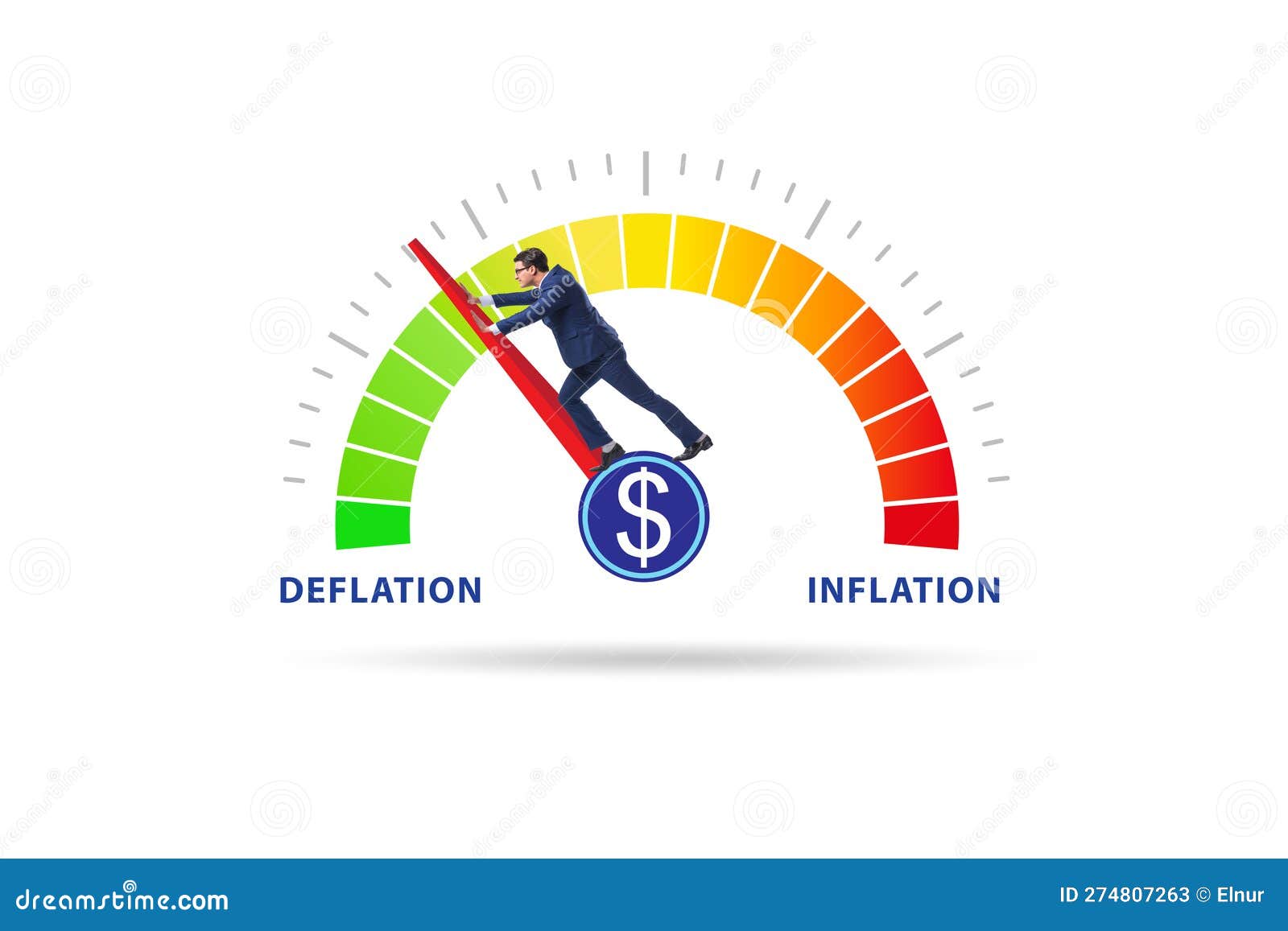 Inflation and Deflation Business Concept Stock Image - Image of budget ...