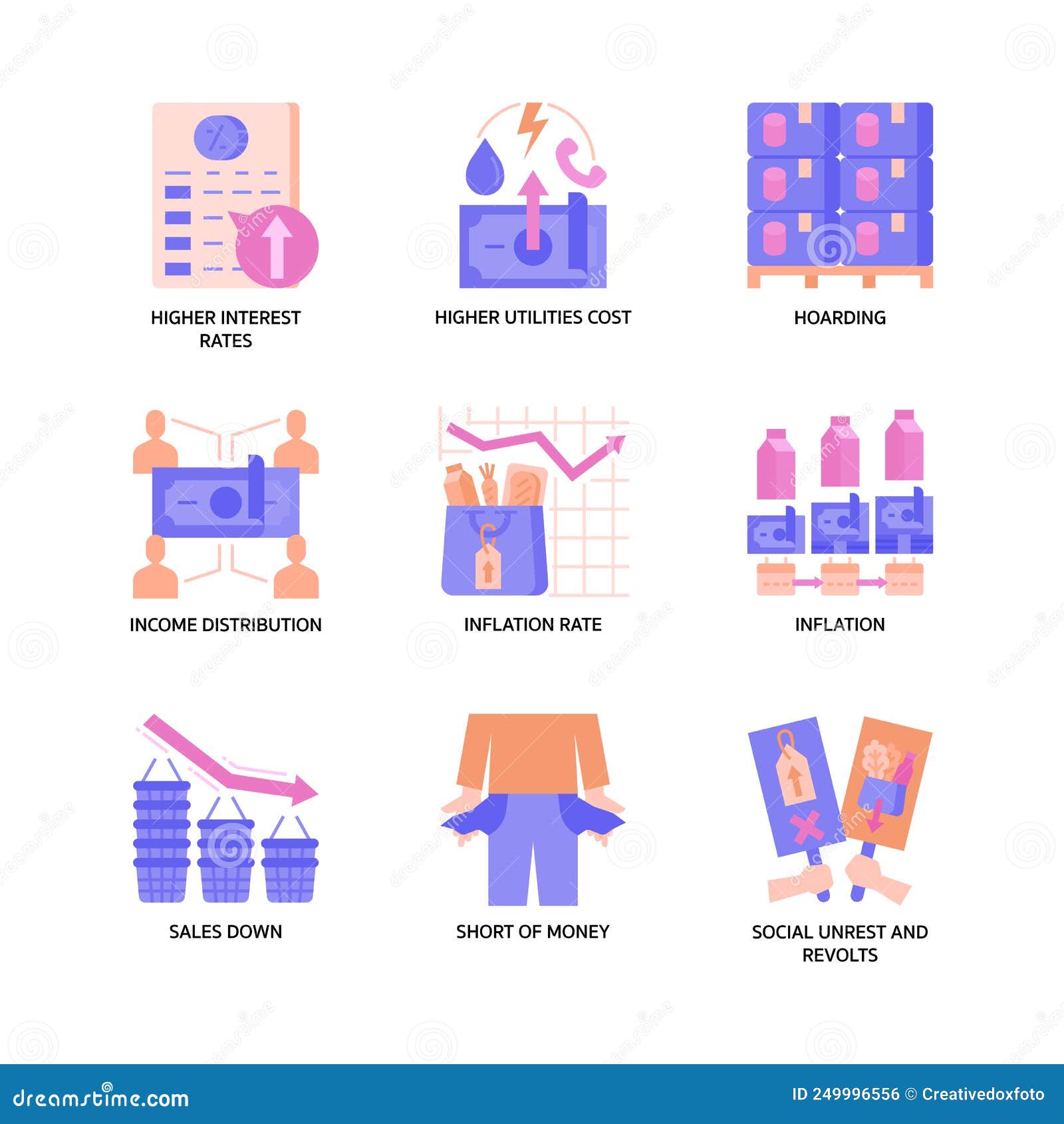 Inflation Icon Set stock vector. Illustration of economy - 249996556