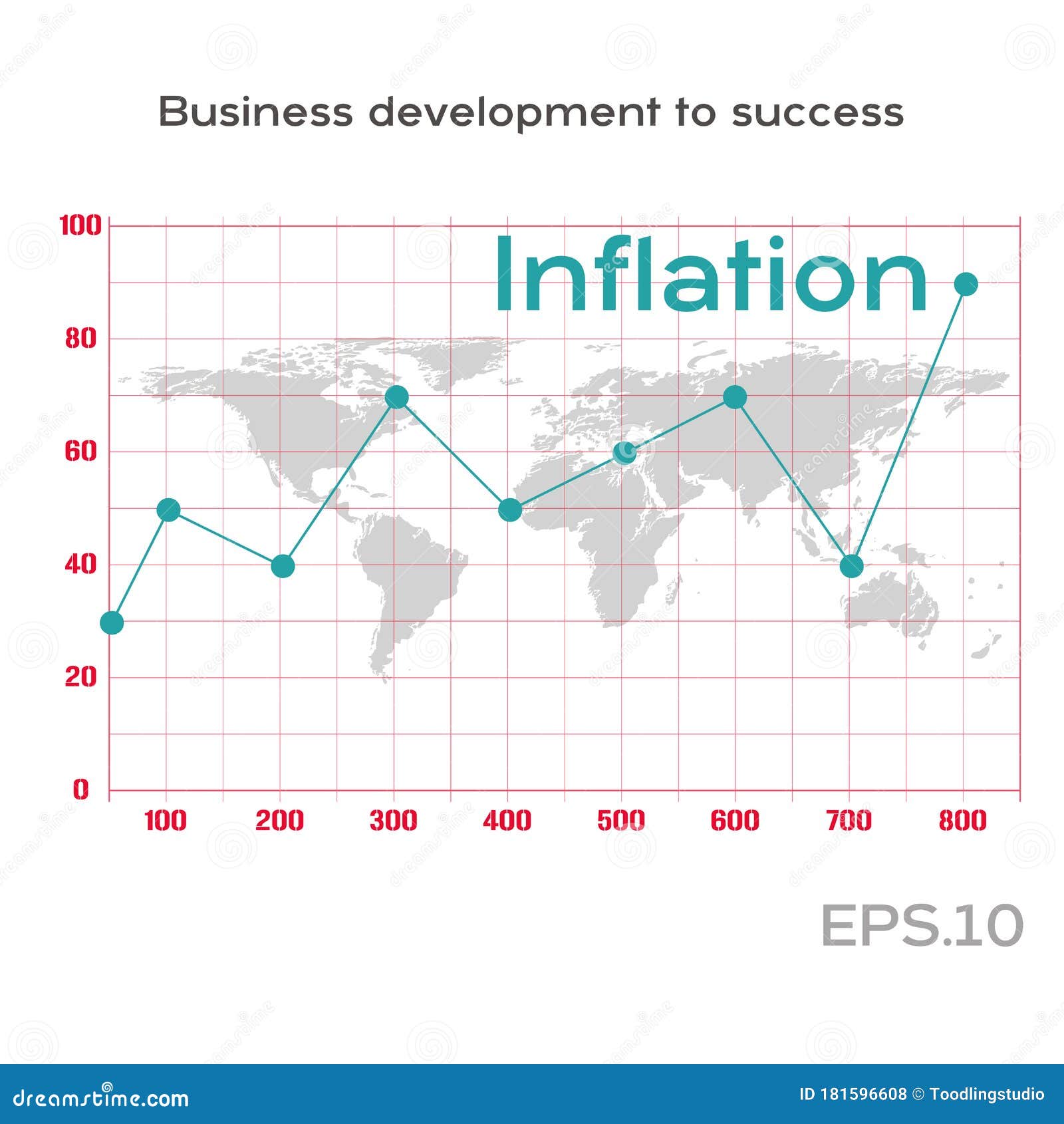 Inflation Line Graph on the Statistics Table. Statistics Graph on the ...