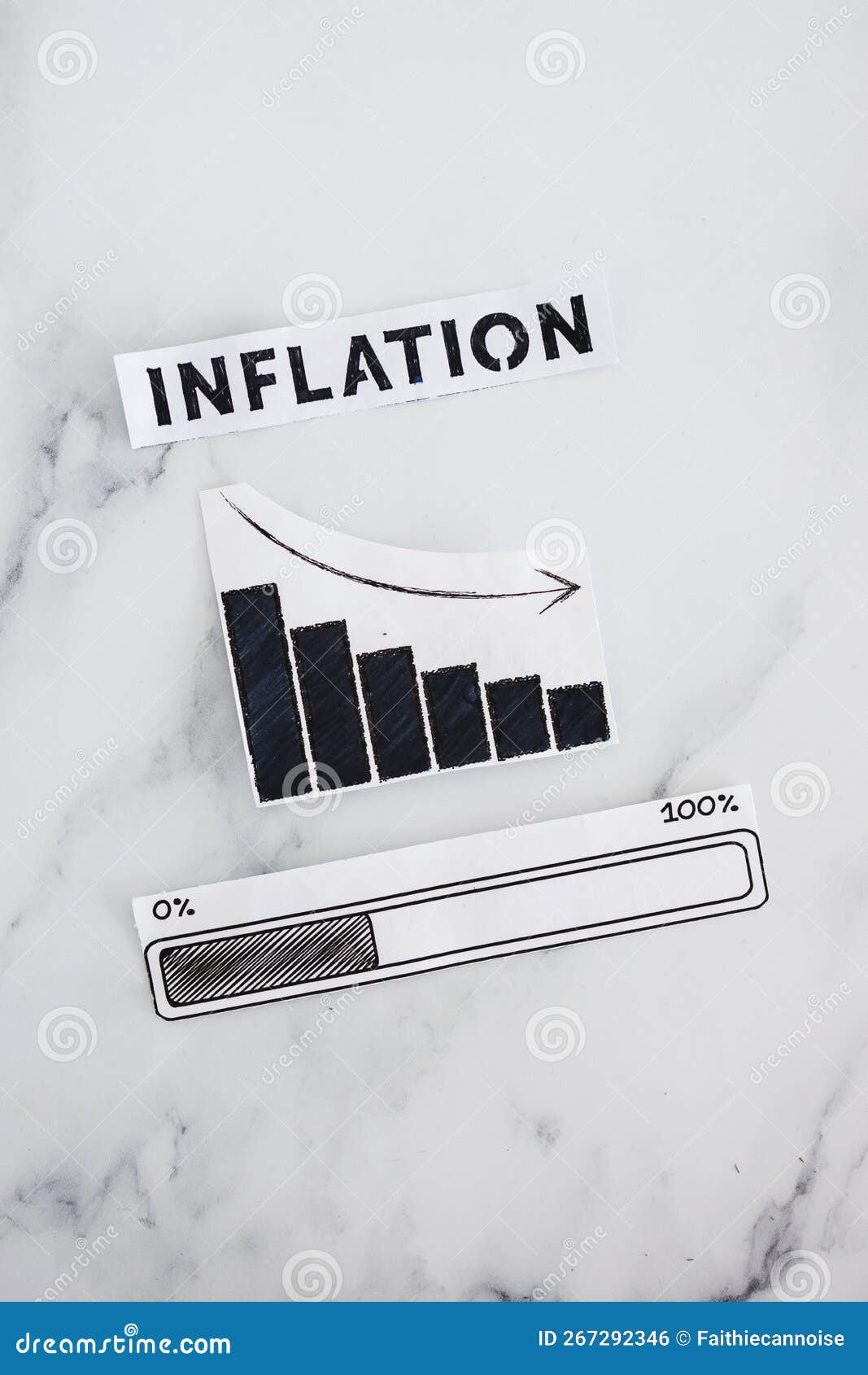 Inflation Rates Going Down, Text with Graph Showing Stats Decreasing ...