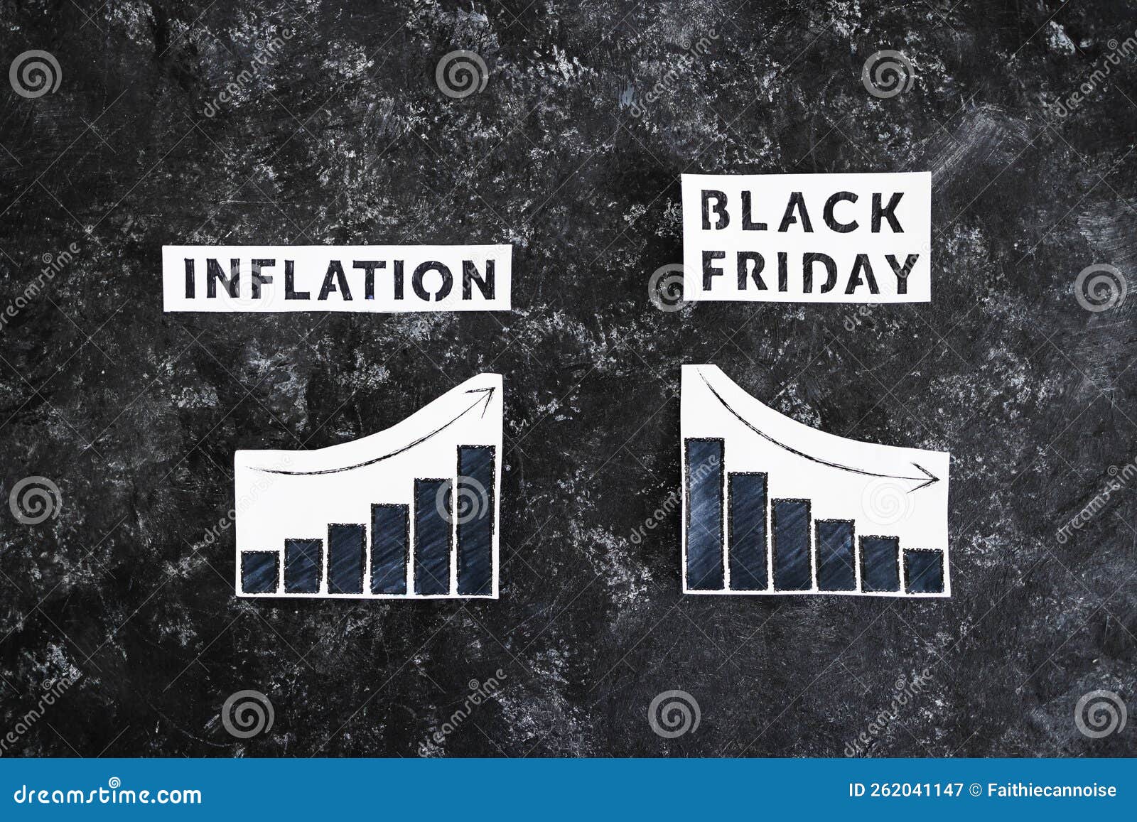 Inflation Vs Black Friday, Graphs Showing Price Going Up and Consumer ...