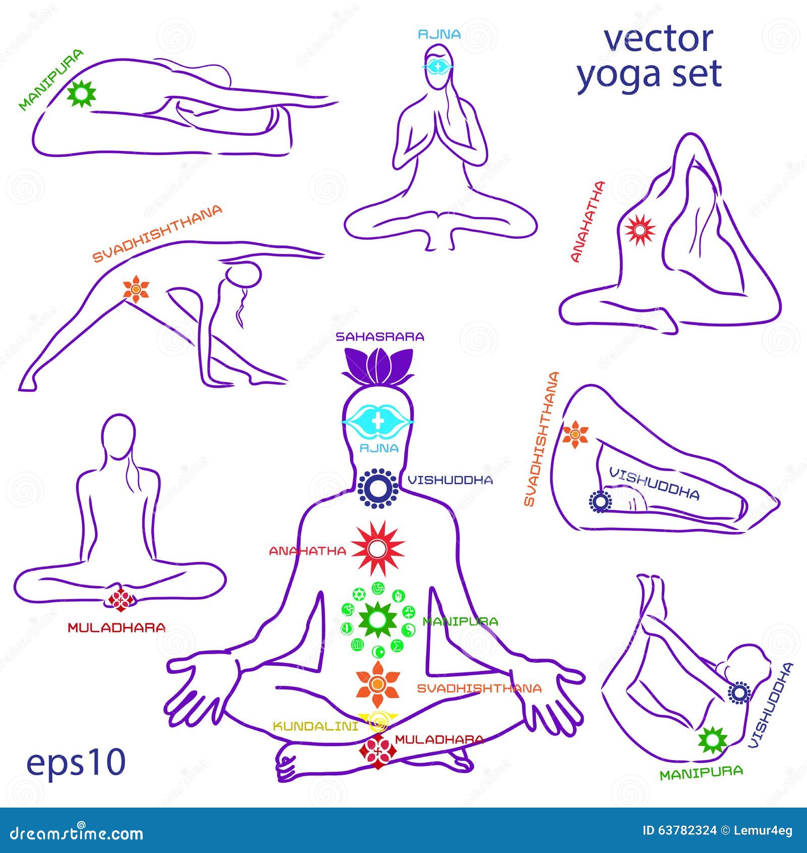 Influence of Asanas for Chakras Stock Vector - Illustration of healing ...
