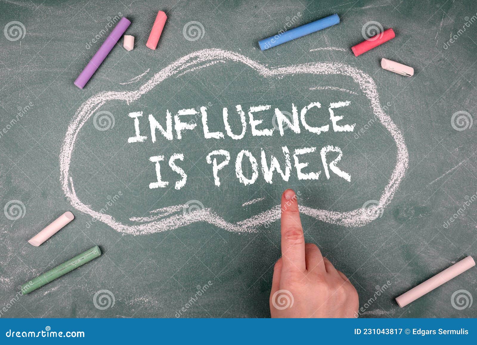 Influence is Power. Text on a Green Chalk Board Stock Image - Image of ...