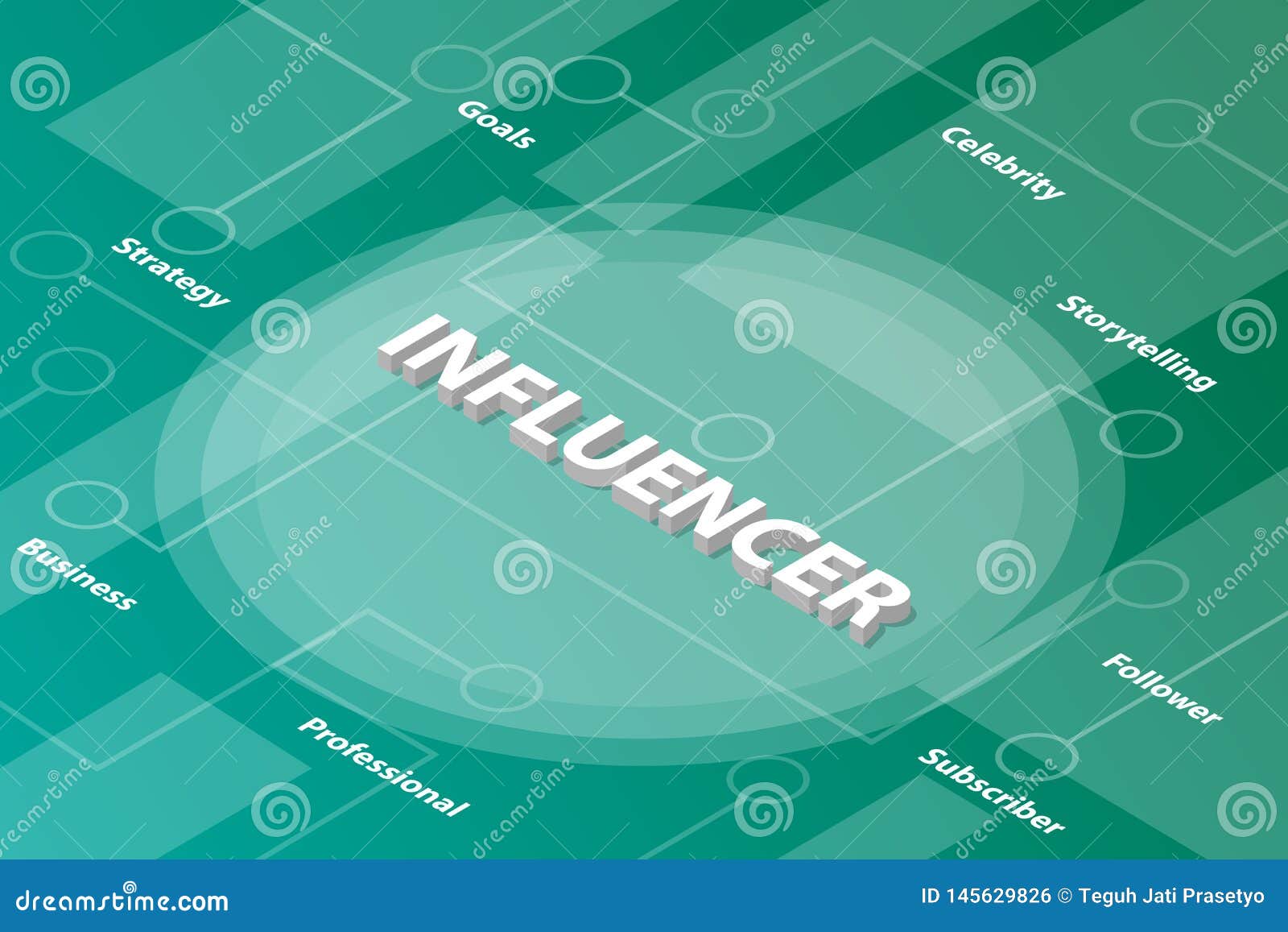 Influencer Isometric 3d Word Text Concept with Some Related Text and ...