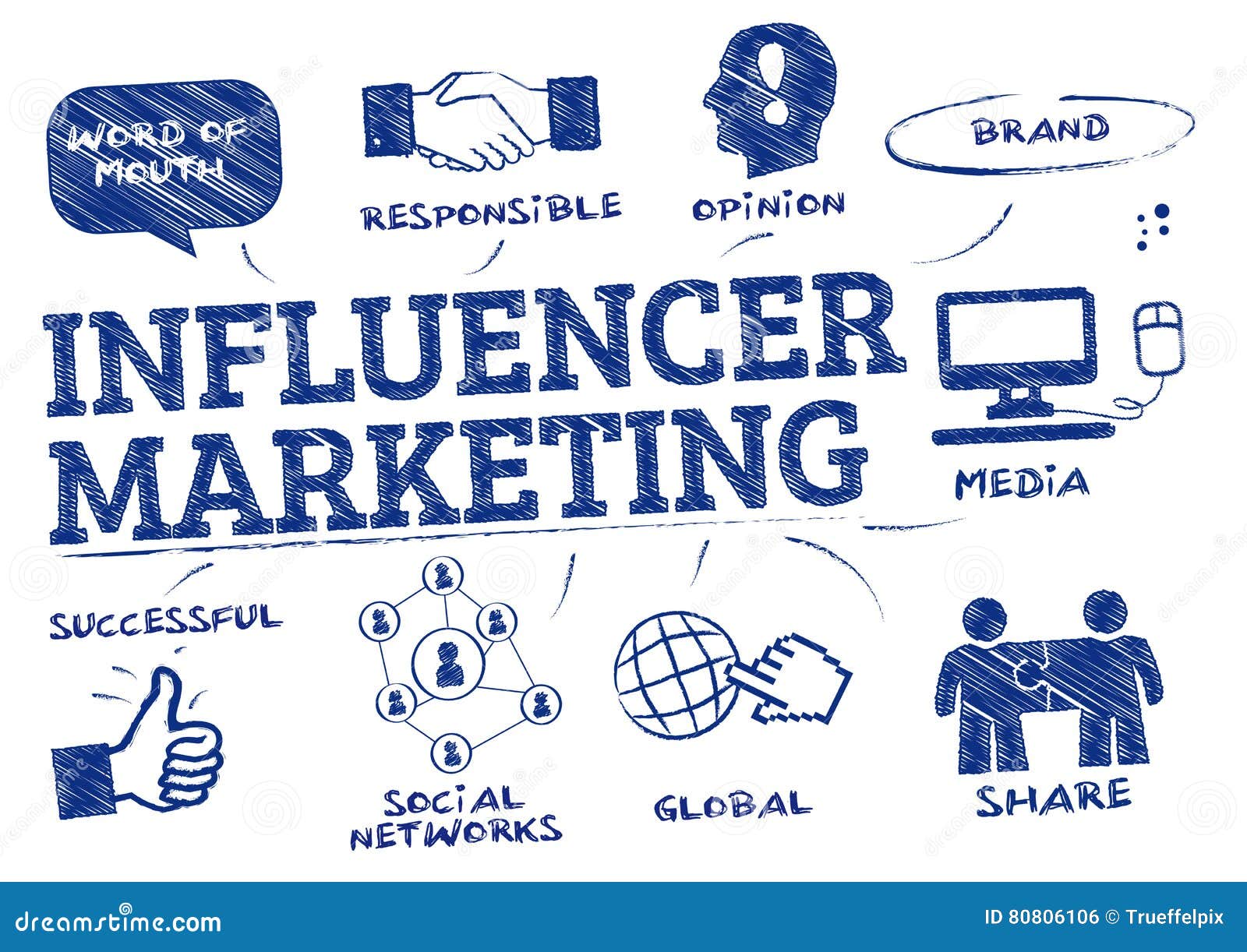Influencer Marketing Concept Doodle Stock Illustration - Illustration ...