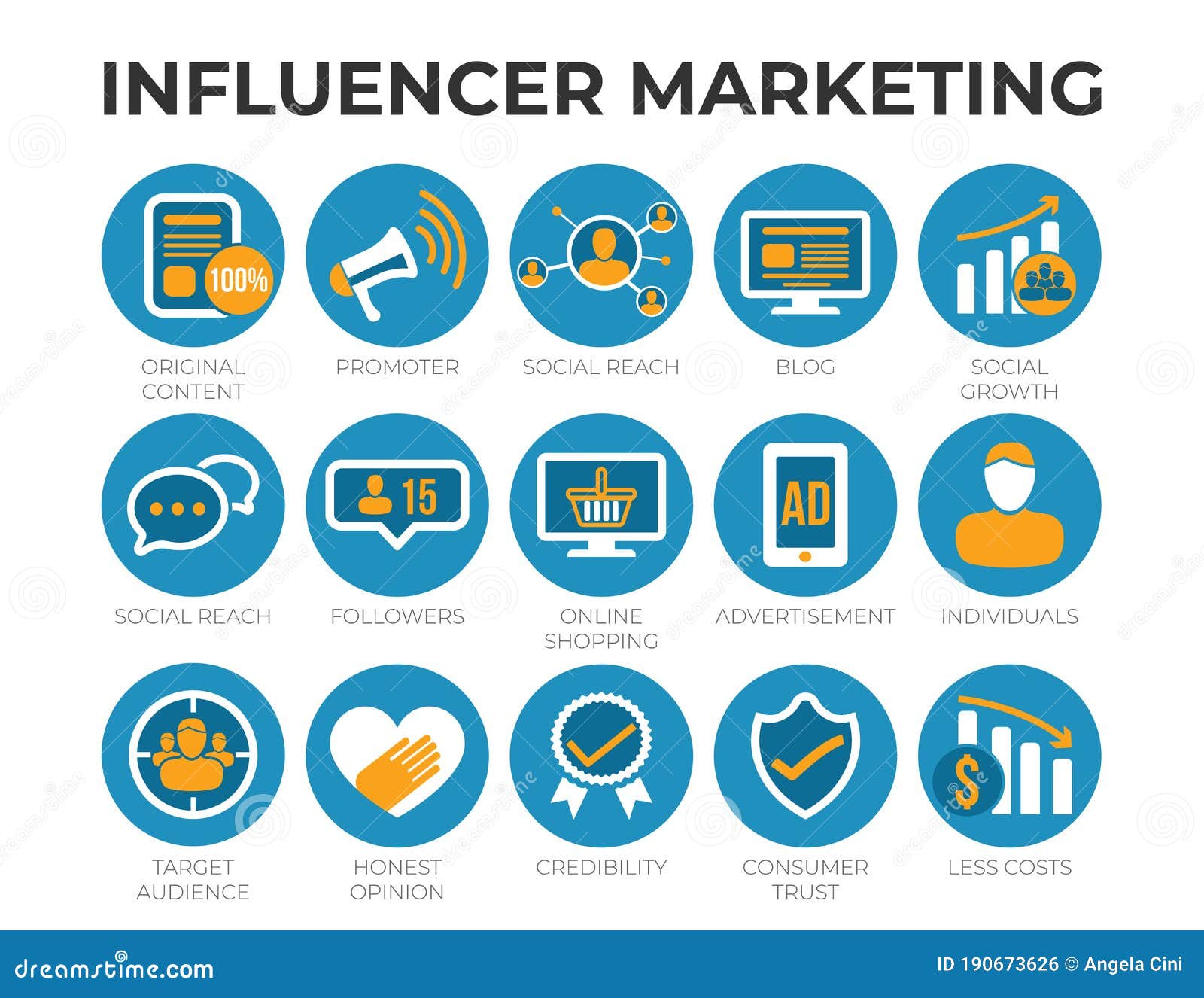 Influencer Marketing Icon Set with SEO, Email Marketing, Web Design ... Influencer Marketing Icon Set with SEO, Email Marketing, Web Design ...