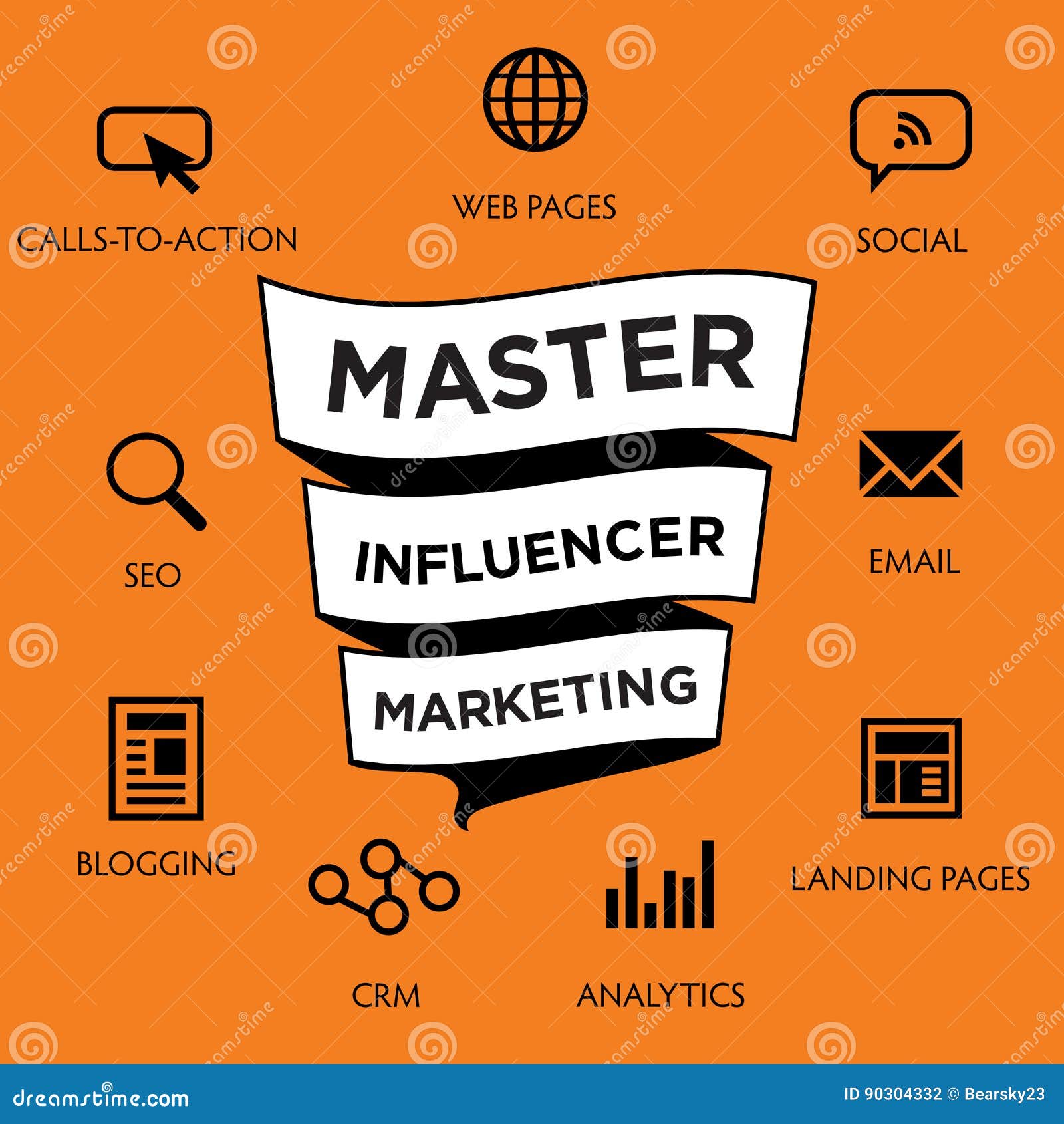 Influencer Marketing Line Icons Collection. Visionary, Motivator ...