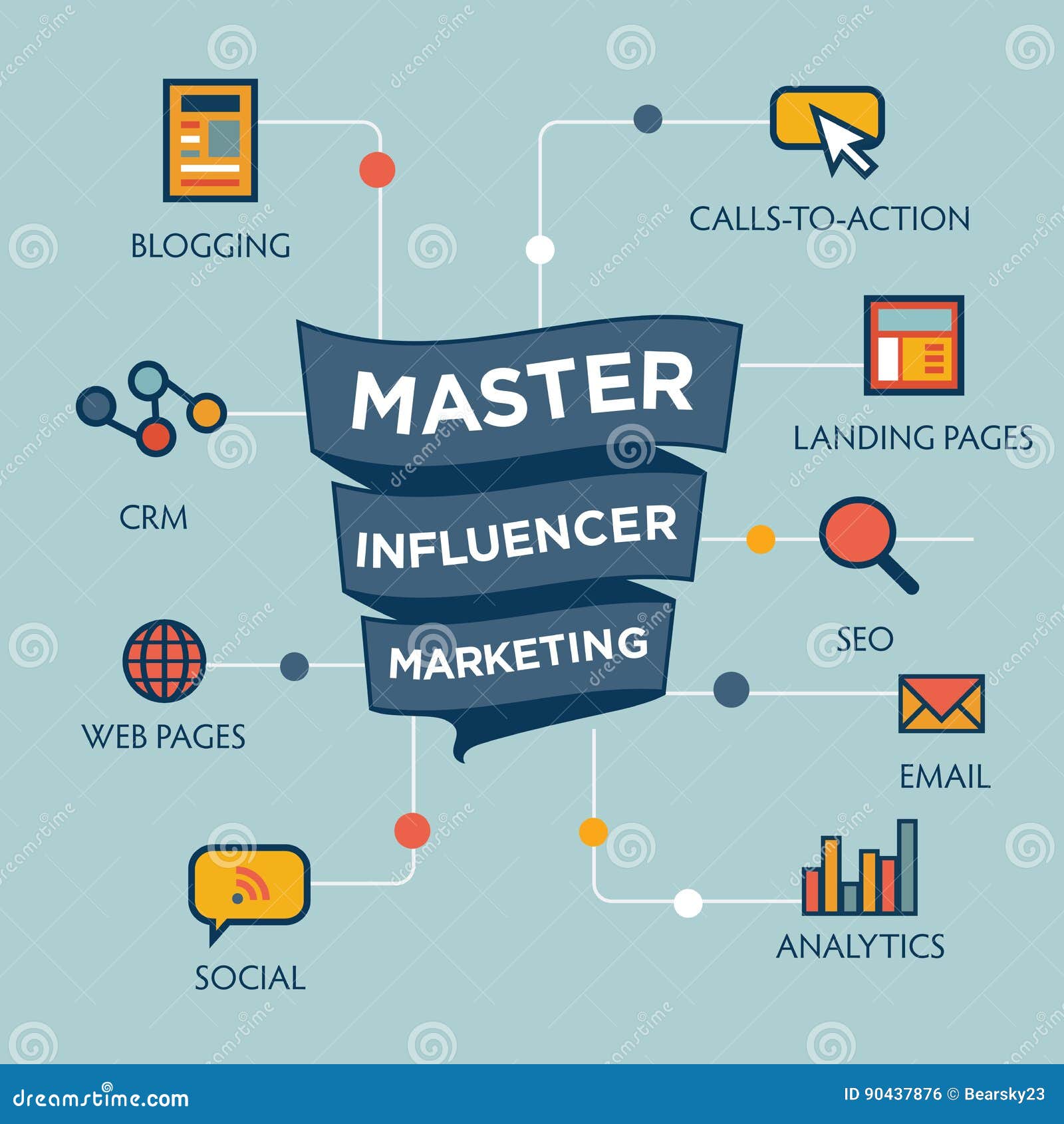 Influencer Marketing Icon Set Stock Vector - Illustration of campaign ...