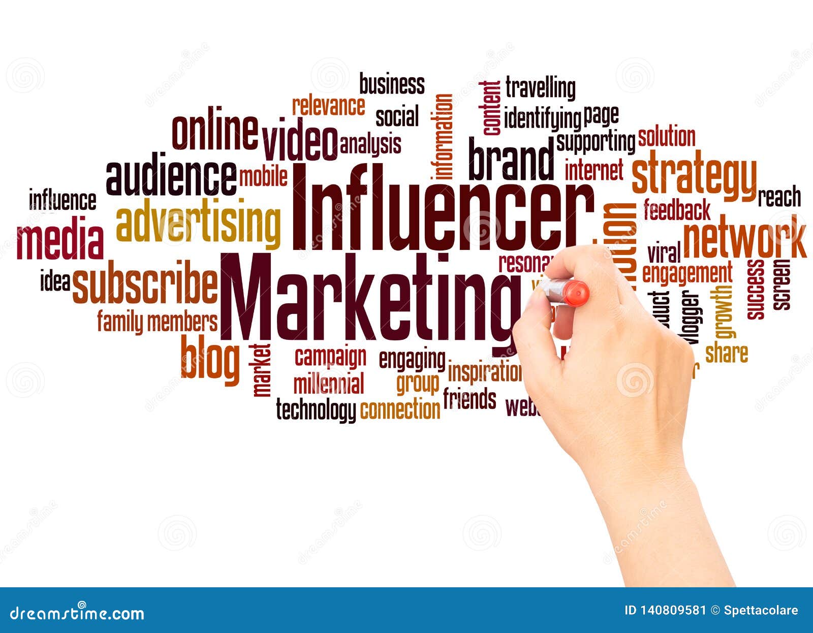 Influencer Marketing Word Cloud Hand Writing Concept Stock Illustration ...