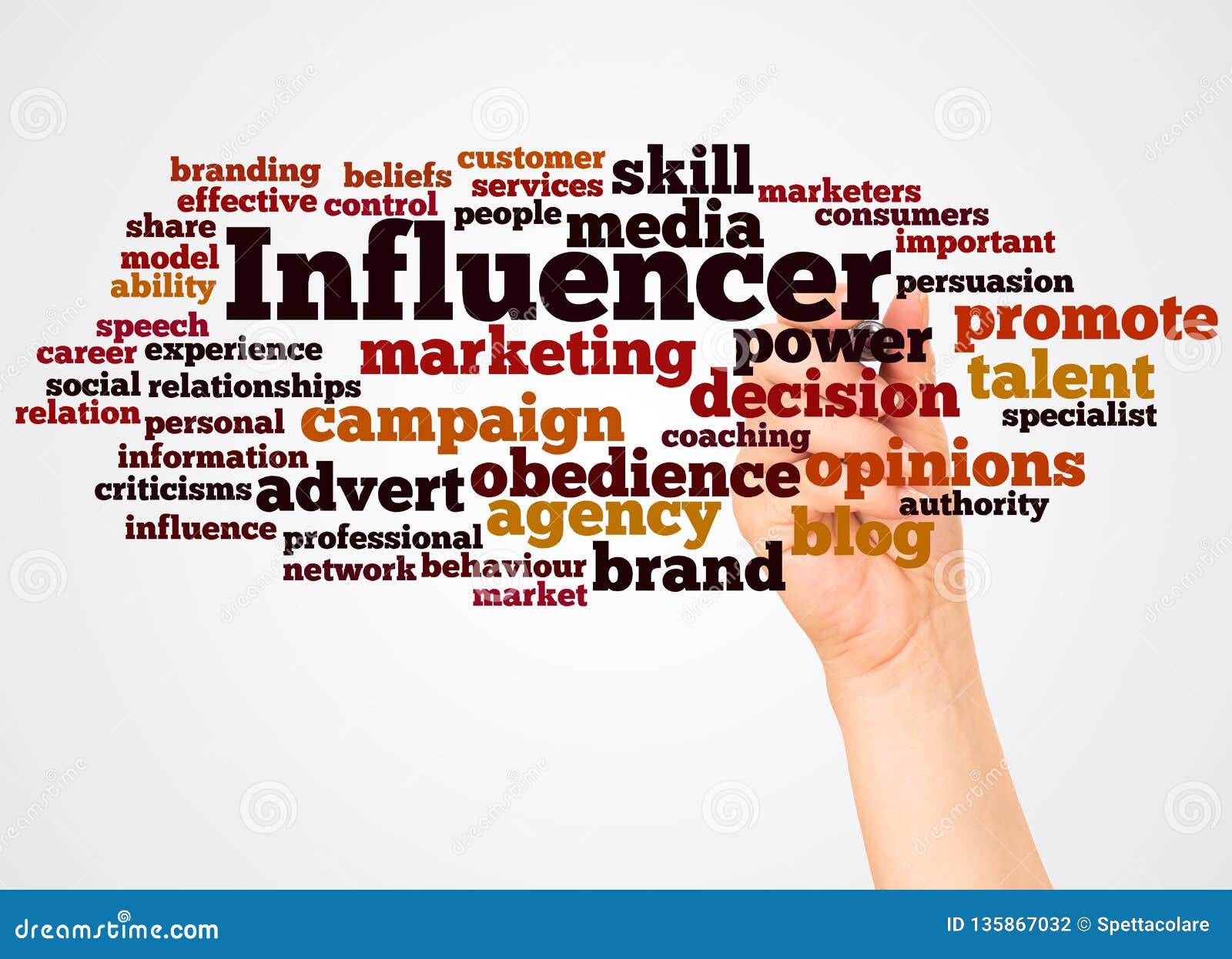 Influencer Word Cloud and Hand with Marker Concept Stock Illustration ...