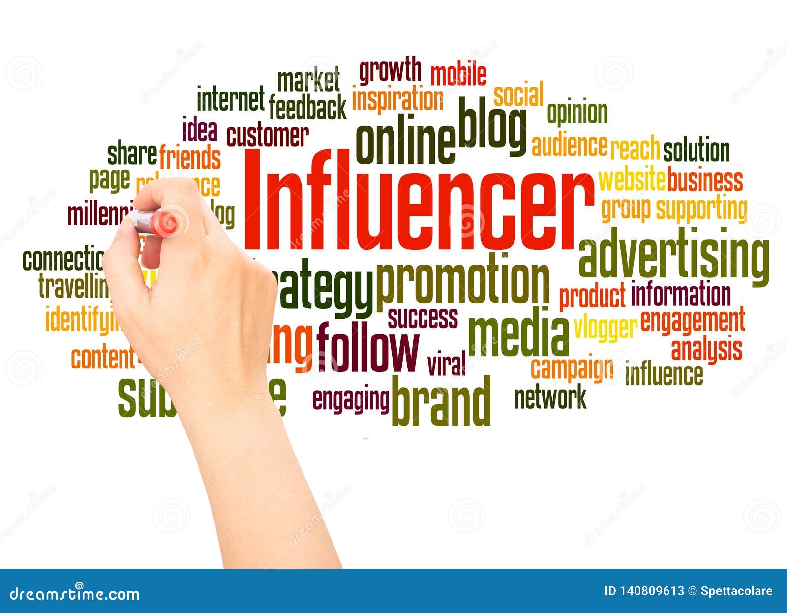 Influencer Word Cloud Hand Writing Concept Stock Illustration ...