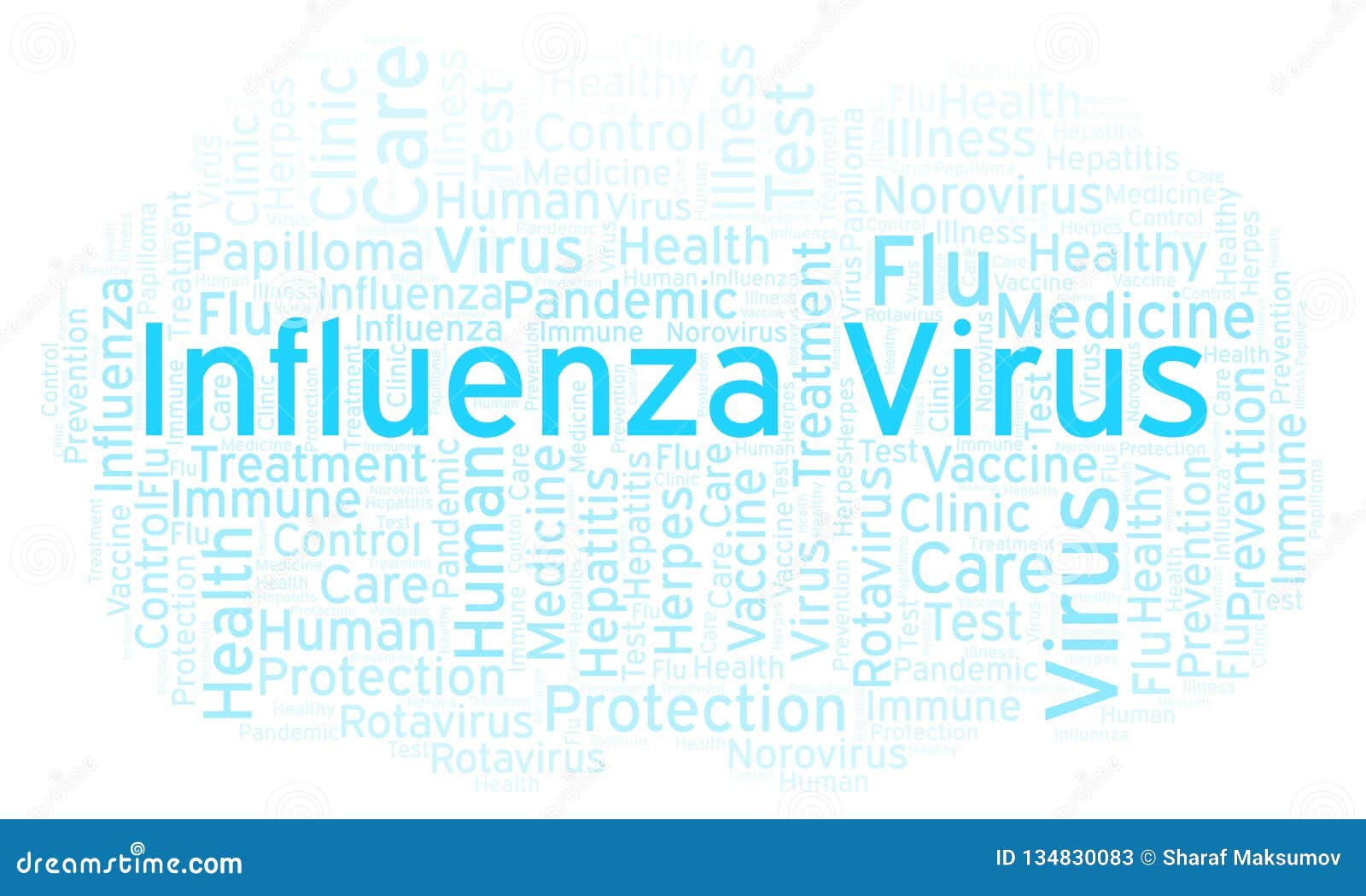 Influenza Virus Word Cloud, Made with Text only Stock Illustration ...