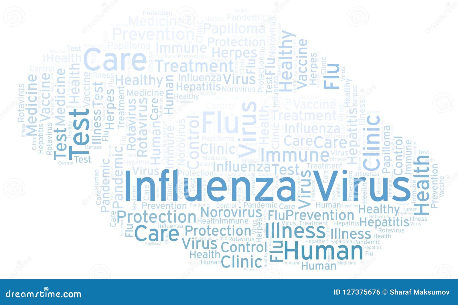 Influenza Virus Word Cloud, Made with Text only. Stock Illustration ...