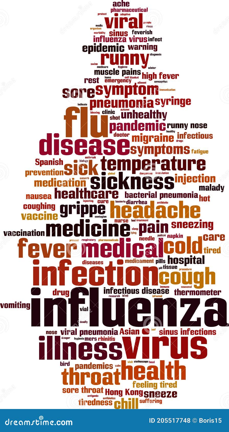 Influenza word cloud stock vector. Illustration of hong - 205517748