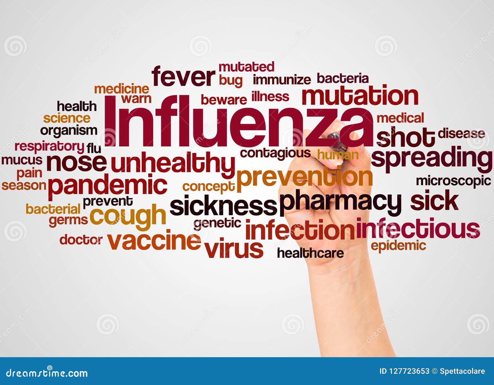 Influenza Word Cloud and Hand with Marker Concept Stock Image - Image ...