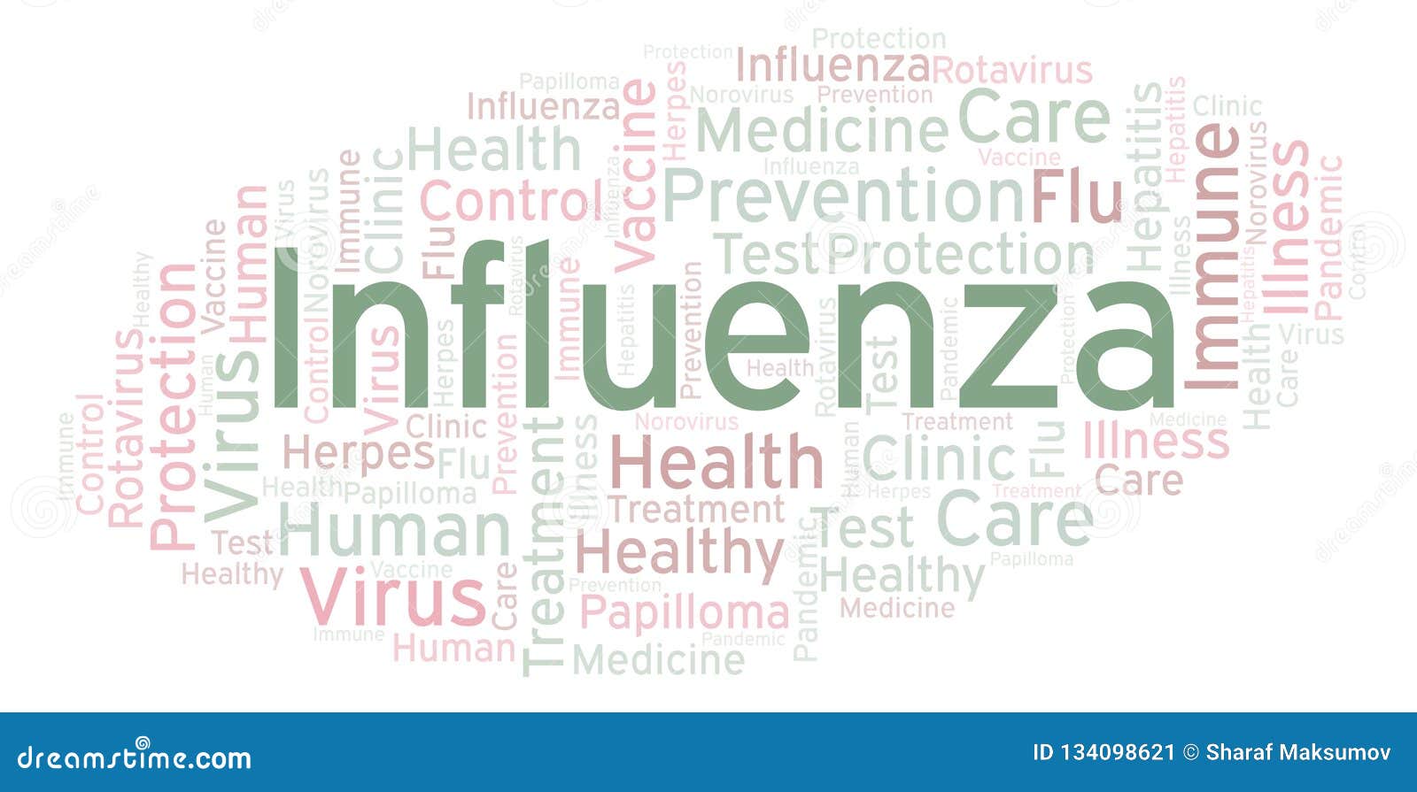 Influenza Word Cloud, Made with Text only Stock Illustration ...