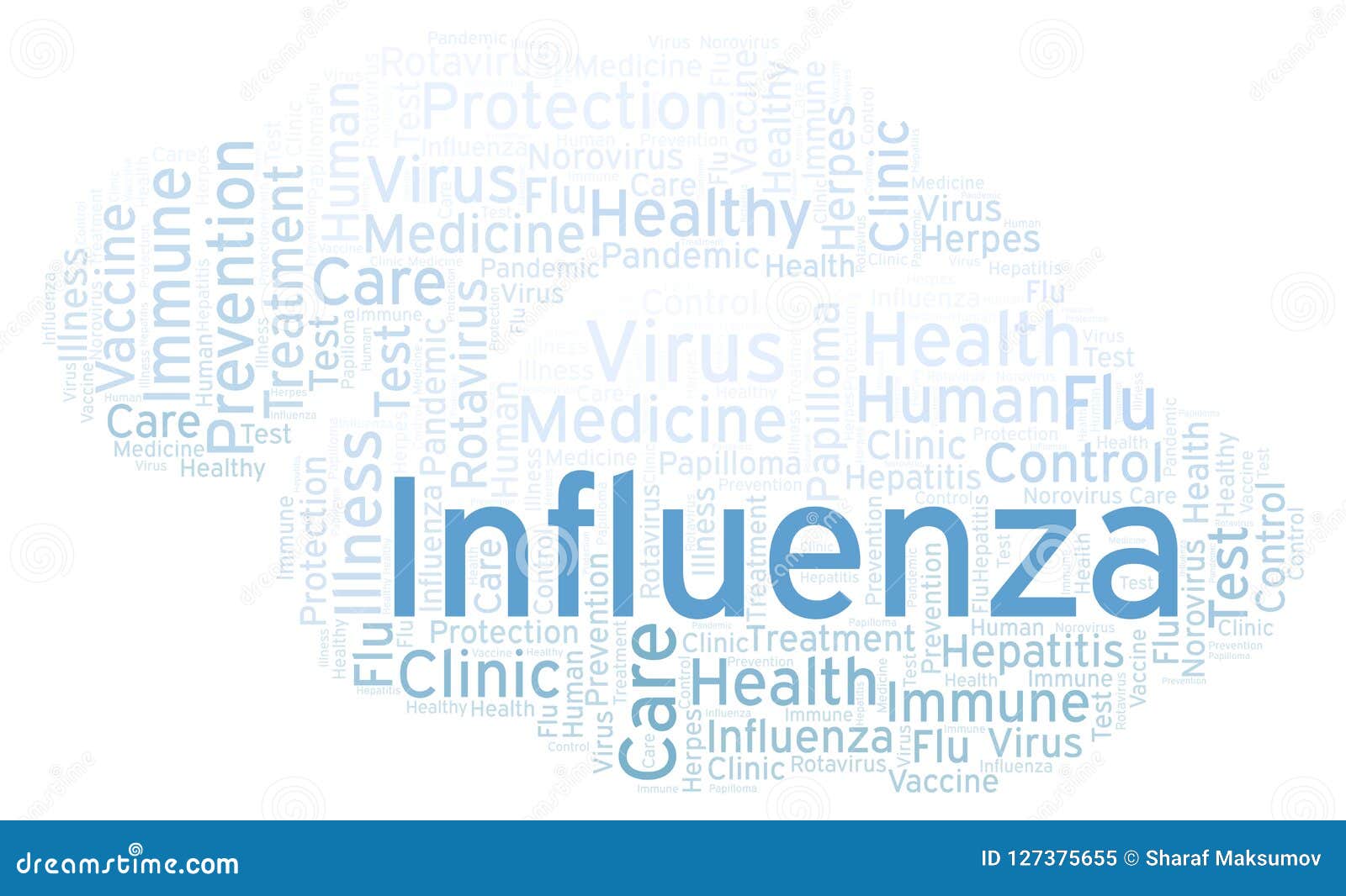 Influenza Word Cloud, Made with Text only. Stock Illustration ...