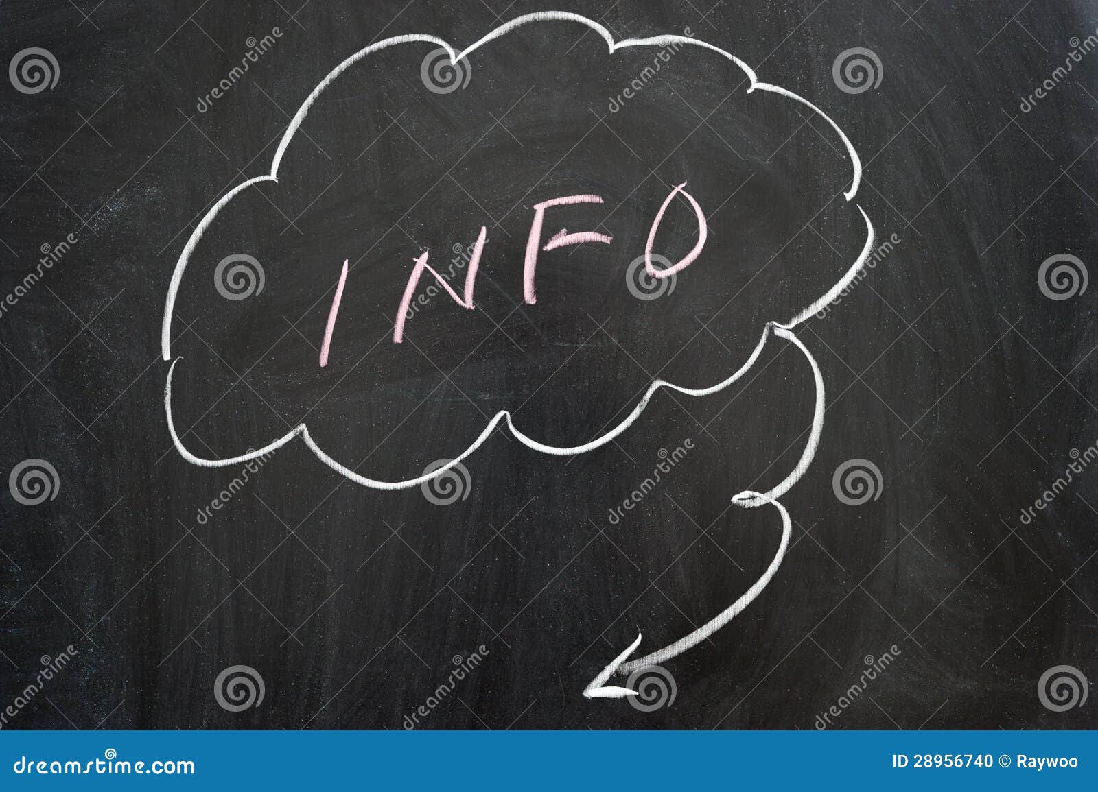 Info stock photo. Image of handwriting, board, sign, curve - 28956740