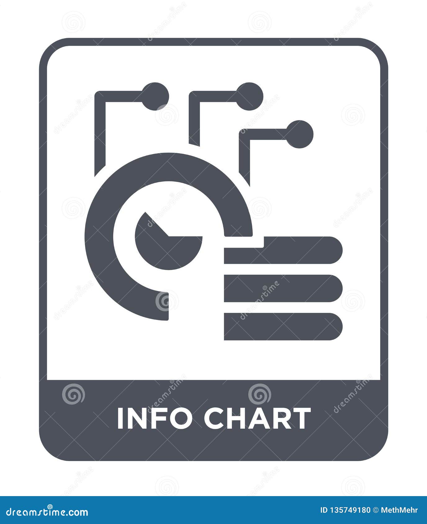 Info Chart Icon in Trendy Design Style. Info Chart Icon Isolated on ...