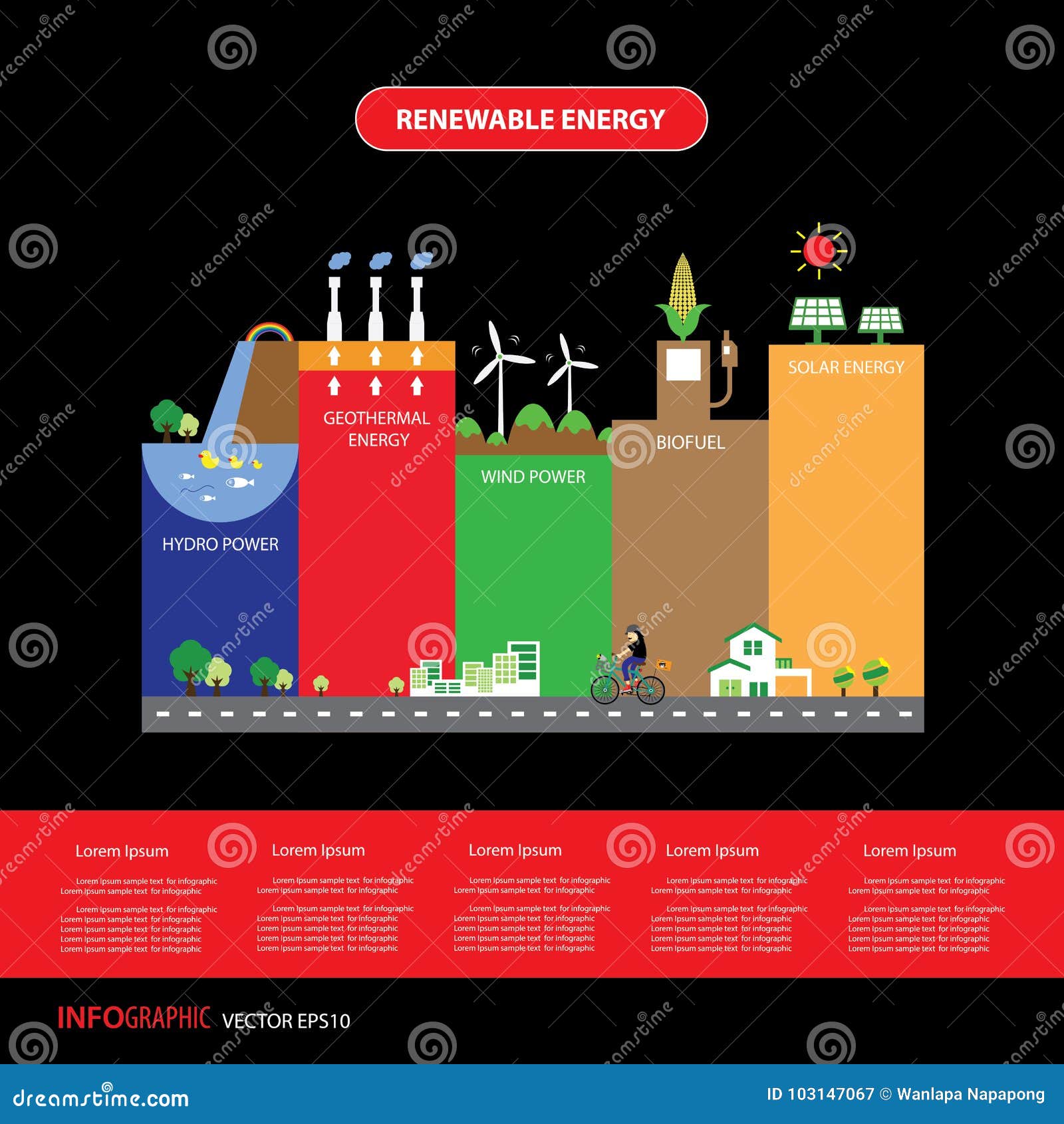 Info Chart Renewable Energy Biogreen Ecology Stock Vector ...