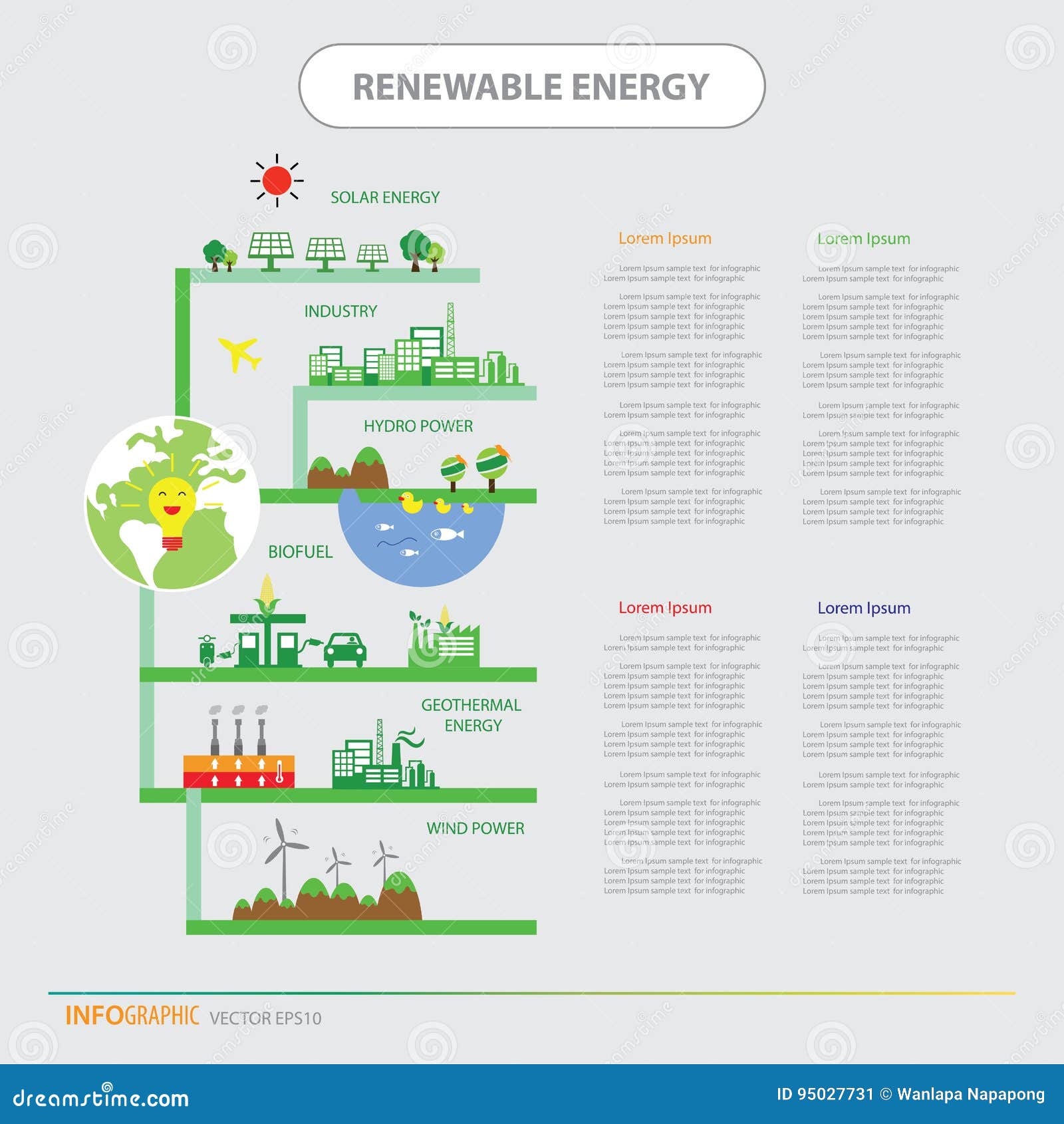 Info Chart Renewable Energy Biogreen Ecology Stock Vector ...