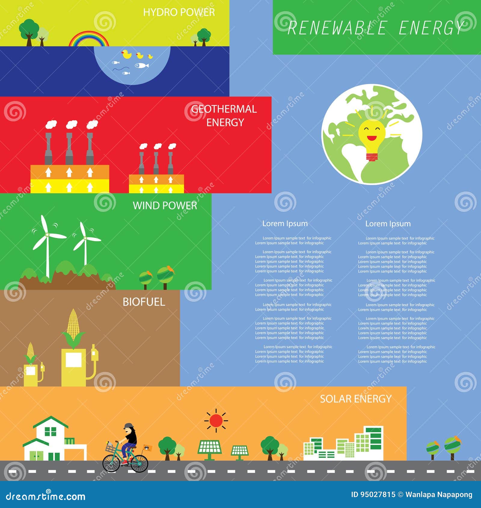 Info Chart Renewable Energy Biogreen Ecology Stock Vector ...