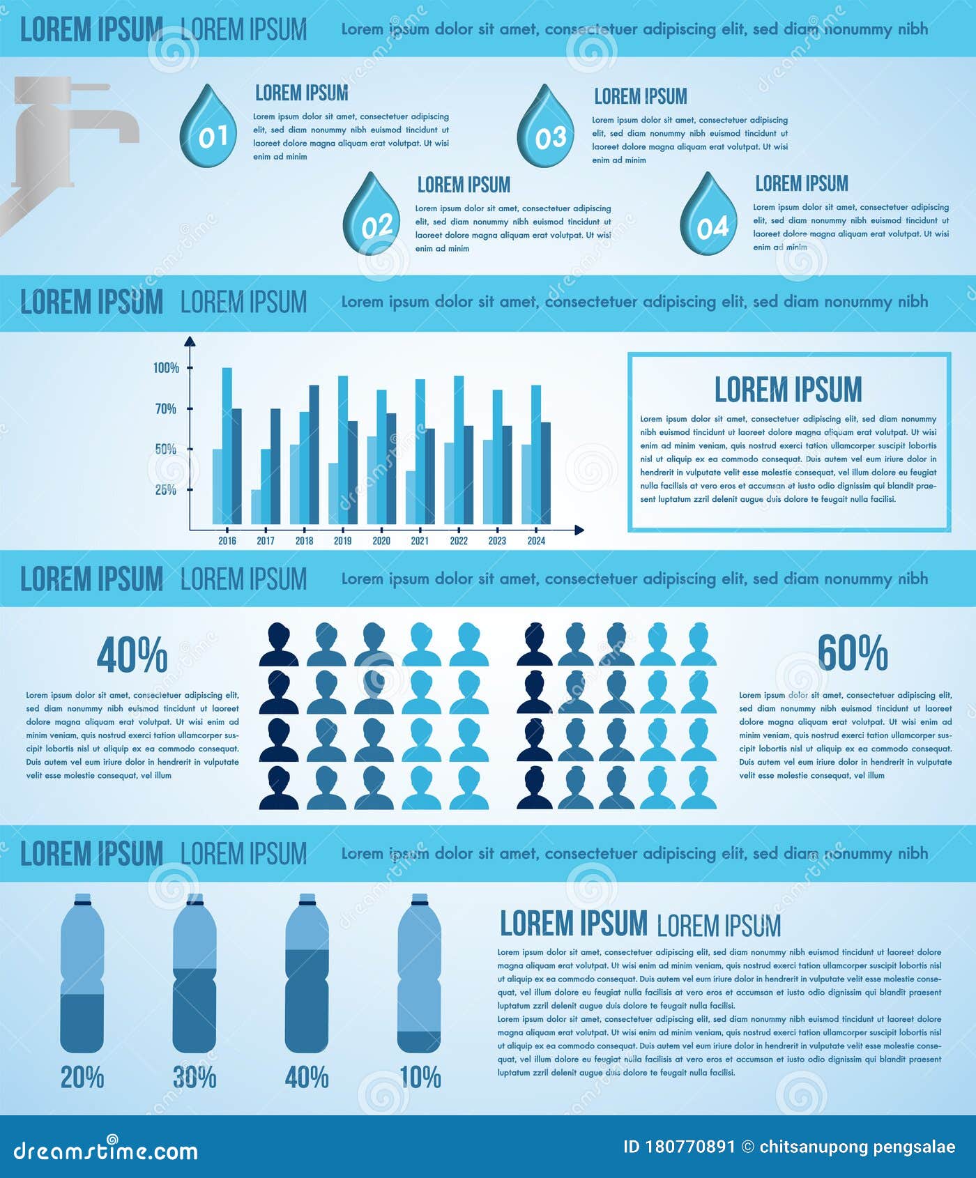 Water Infographics Elements Template with Charts and Diagrams Step by ...