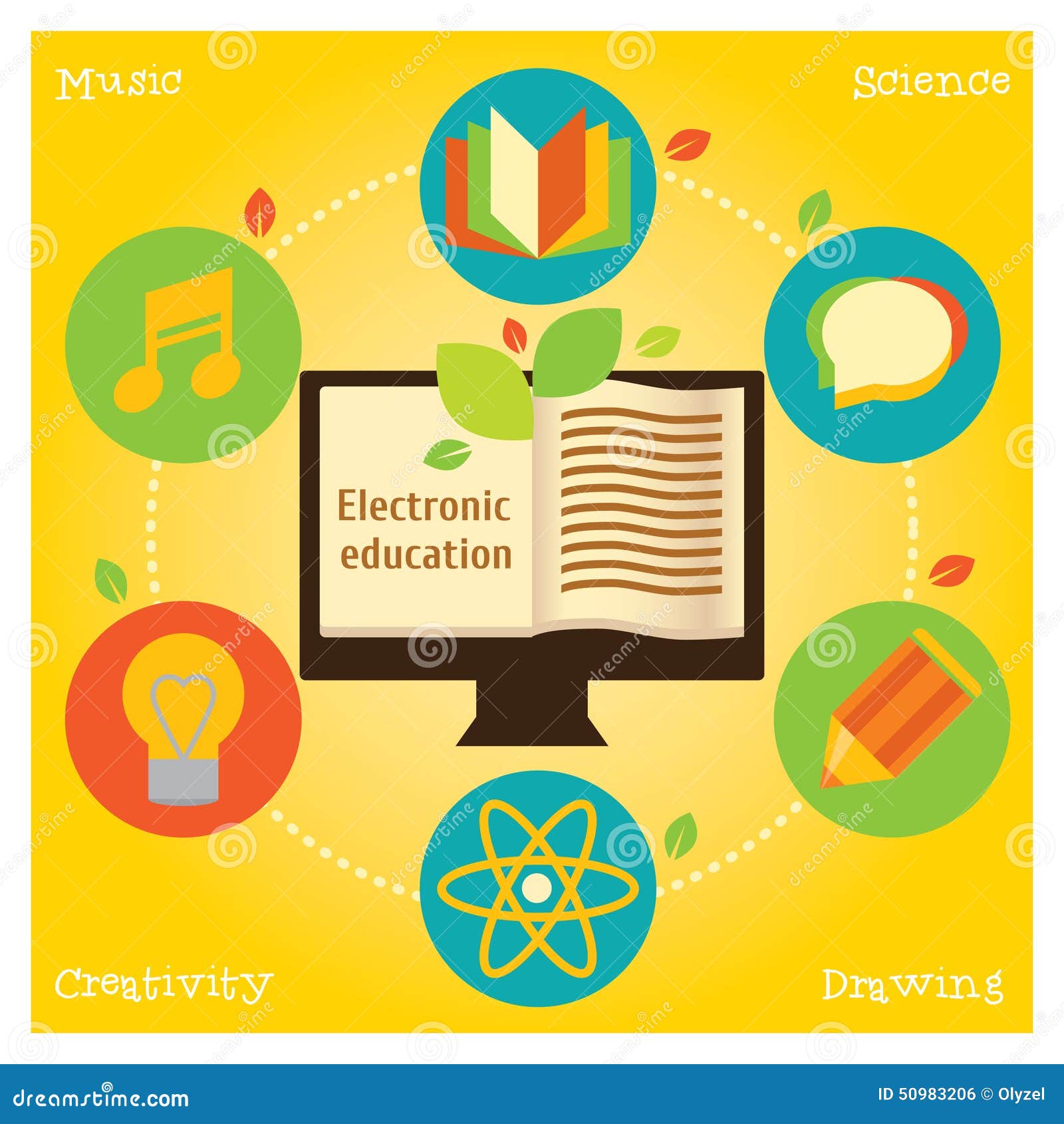 Info Grafic about Electronic Education and Science Stock Illustration ...