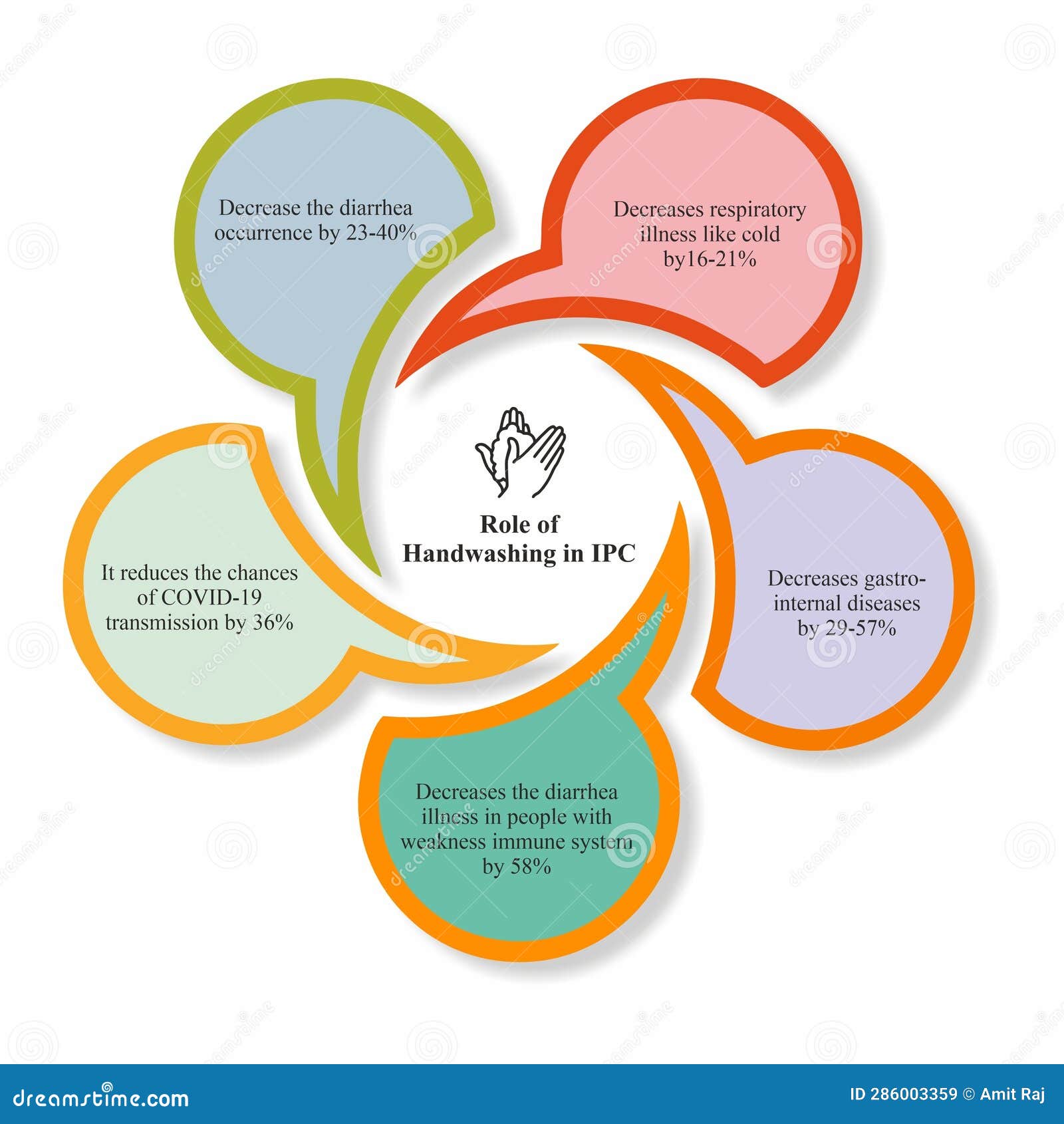 Ipc Cartoons, Illustrations & Vector Stock Images - 63 Pictures to ...