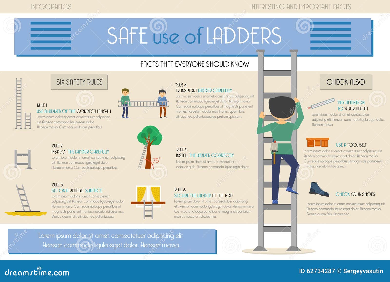 Info Graphic. Safe Use of Ladders Stock Illustration - Illustration of ...