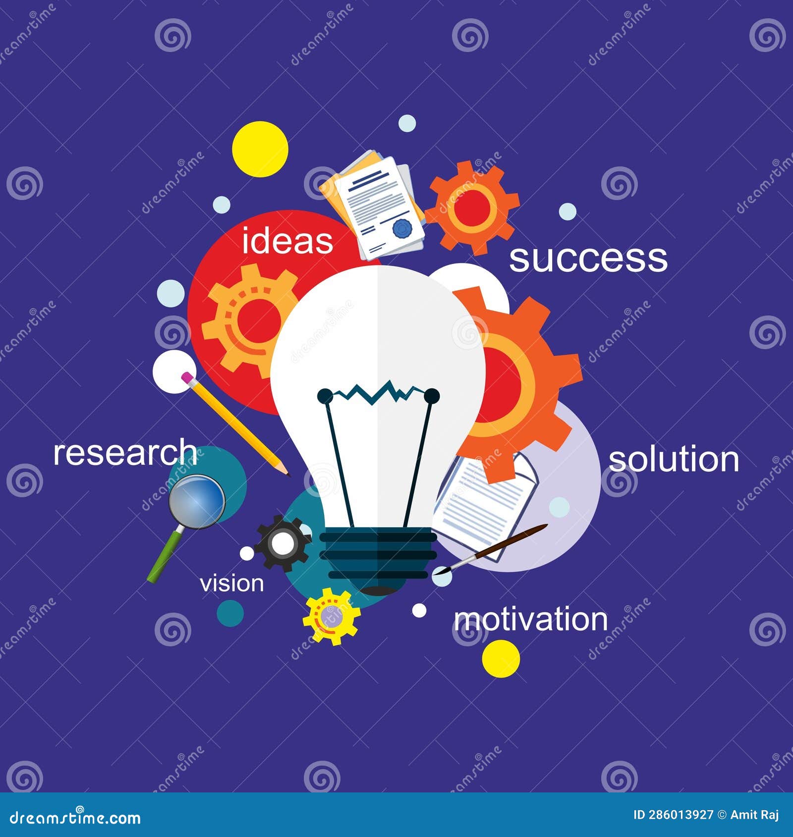 Info Graphic of Success, Solution, Motivation, Research and Idea Stock ...