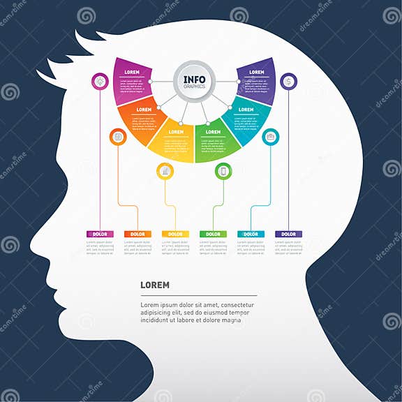 Info Graphics or Timeline with Silhouette of a Human Head. Perspectives ...