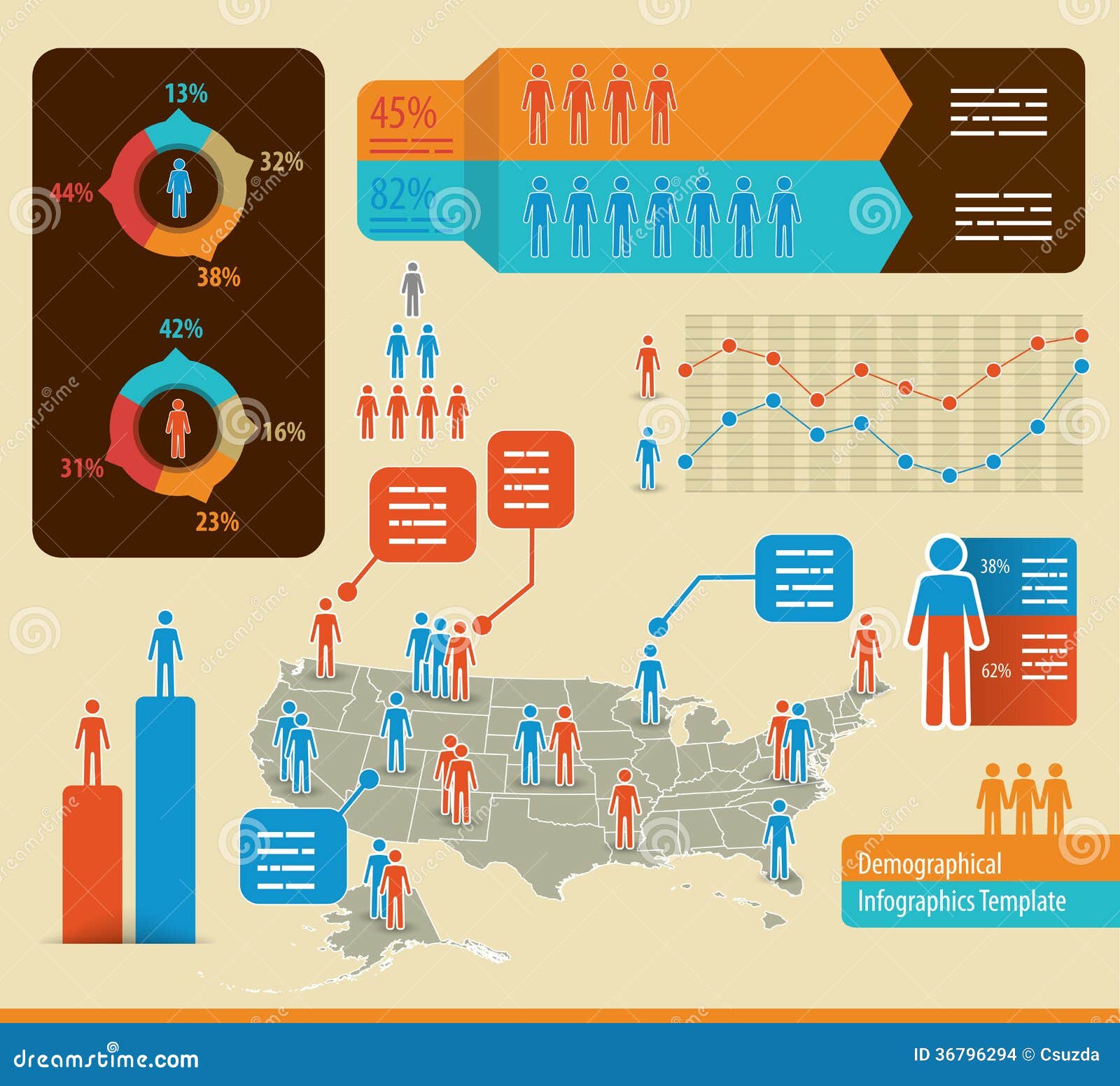 Infochart del Demographics ilustración del vector. Ilustración de ...