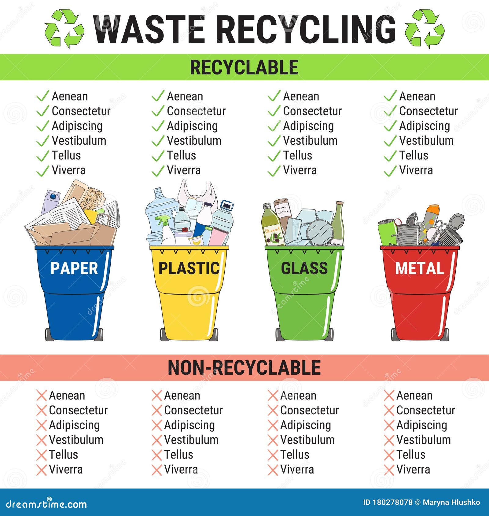 Infografía De Residuos Clasificación De La Segregación De Basura Y
