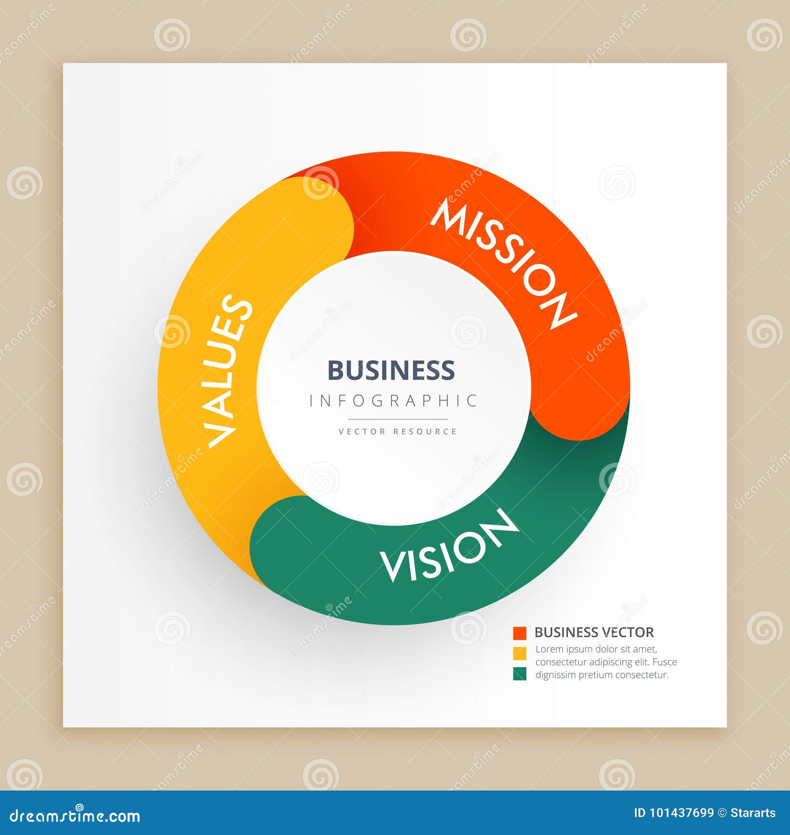 Infograph Chart with Mission Vision and Values Stock Vector ...